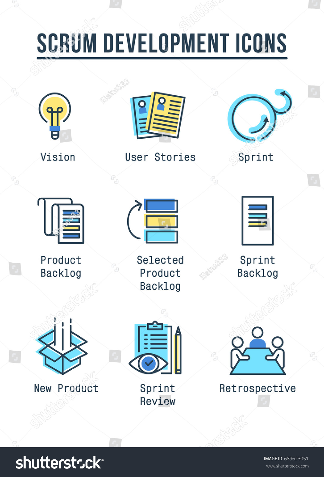 Scrum Process Line Icon Set Stock Vector (Royalty Free) 689623051