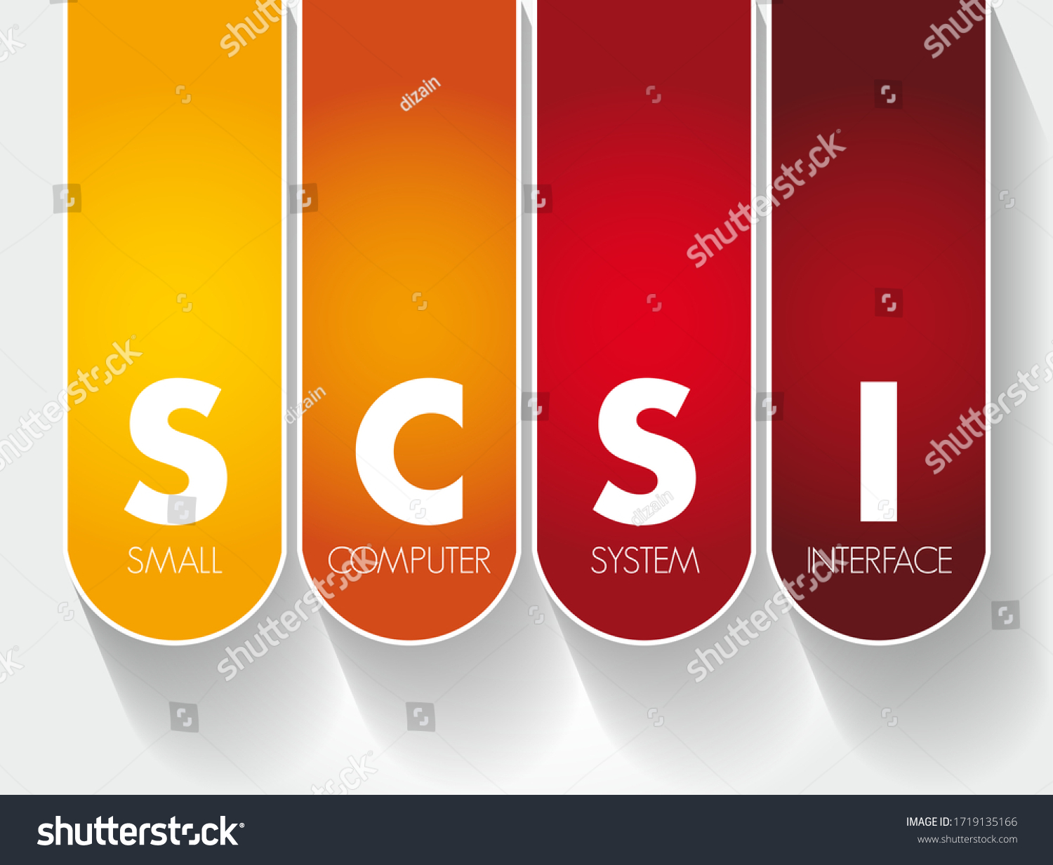 Scsi Small Computer System Interface Set Stock Vector Royalty Free
