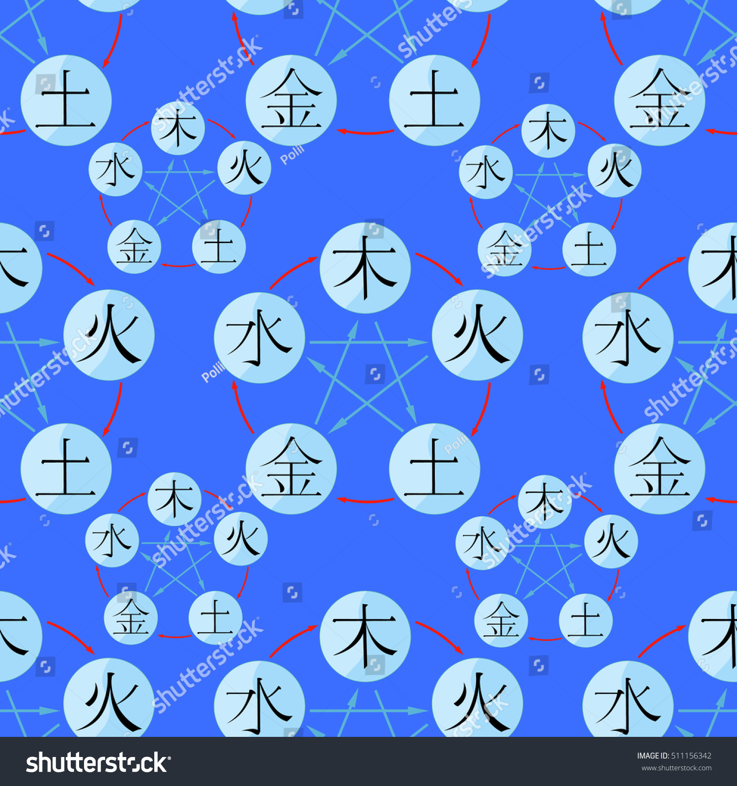 Seamless Pattern Chinese Cycle Generation Five Stock Vector (Royalty ... Seamless Pattern Chinese Cycle Generation Five Stock Vector (Royalty ...