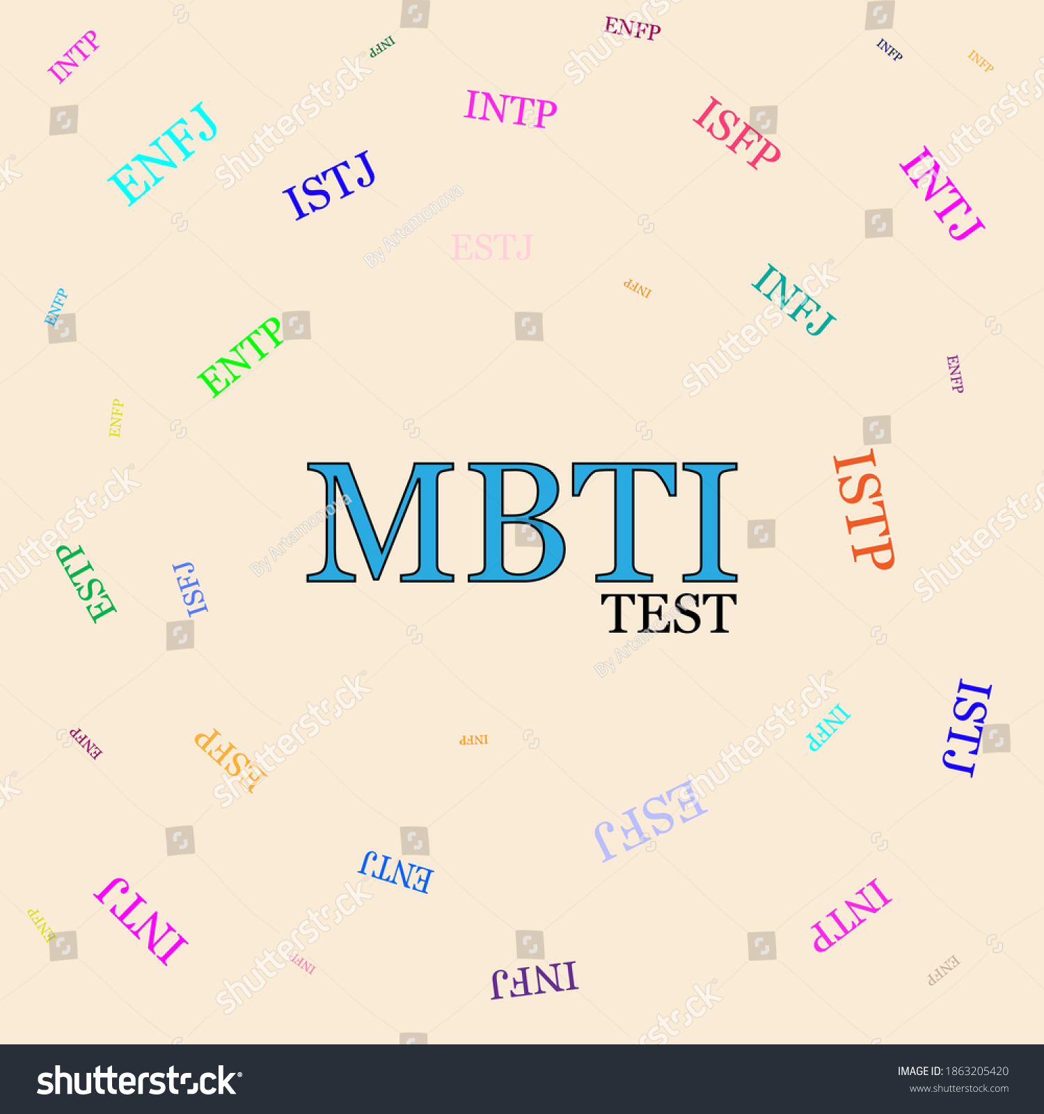 Mbti Images, Stock Photos & Vectors | Shutterstock