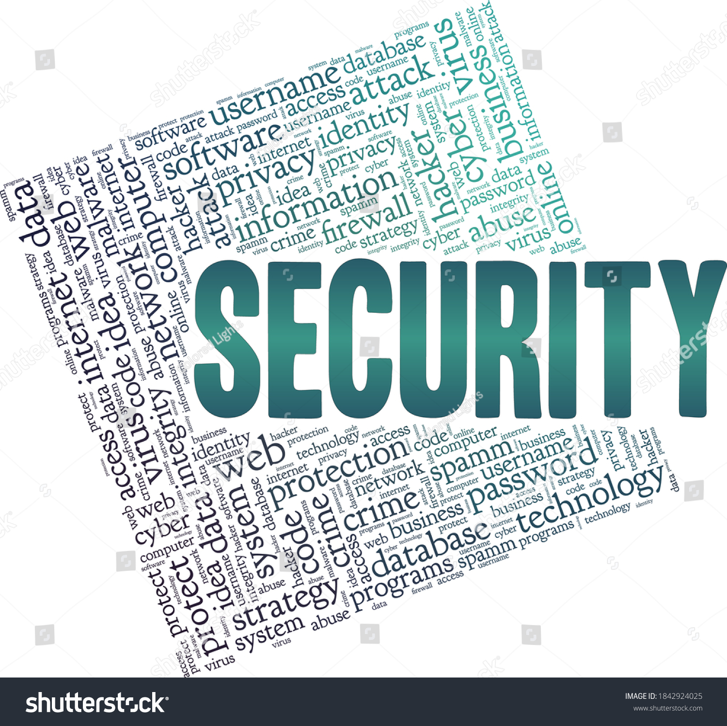 Security Vector Illustration Word Cloud Isolated Stock Vector (Royalty ...