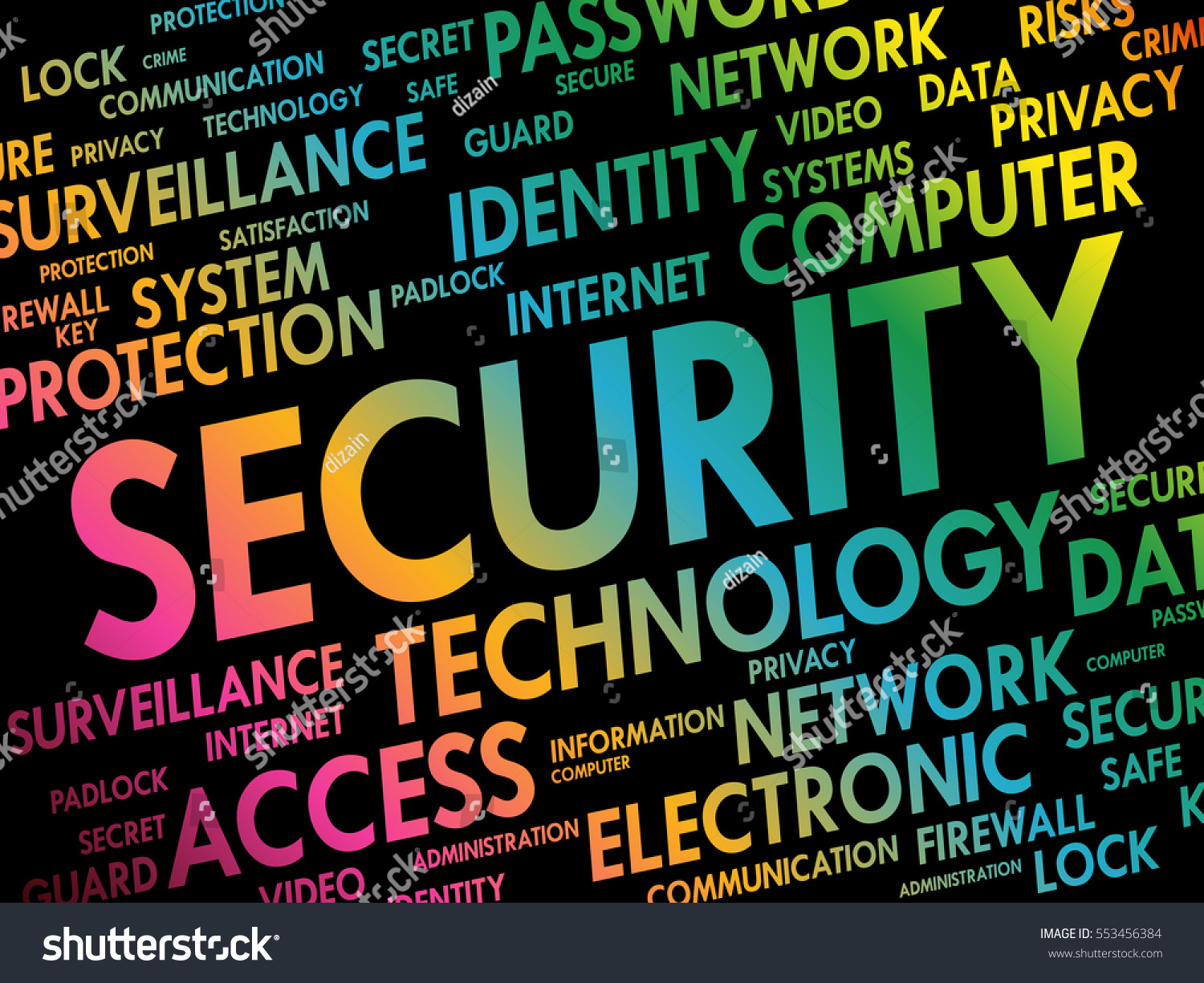 Security Word Cloud Collage Business Concept Stock Vector (Royalty Free ...