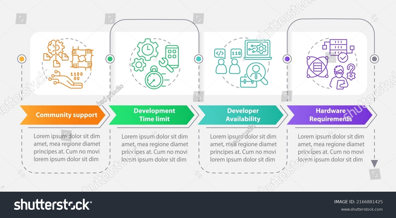 Select Programing Language Criteria Rectangle Infographic Stock Vector Royalty Free 2166881425