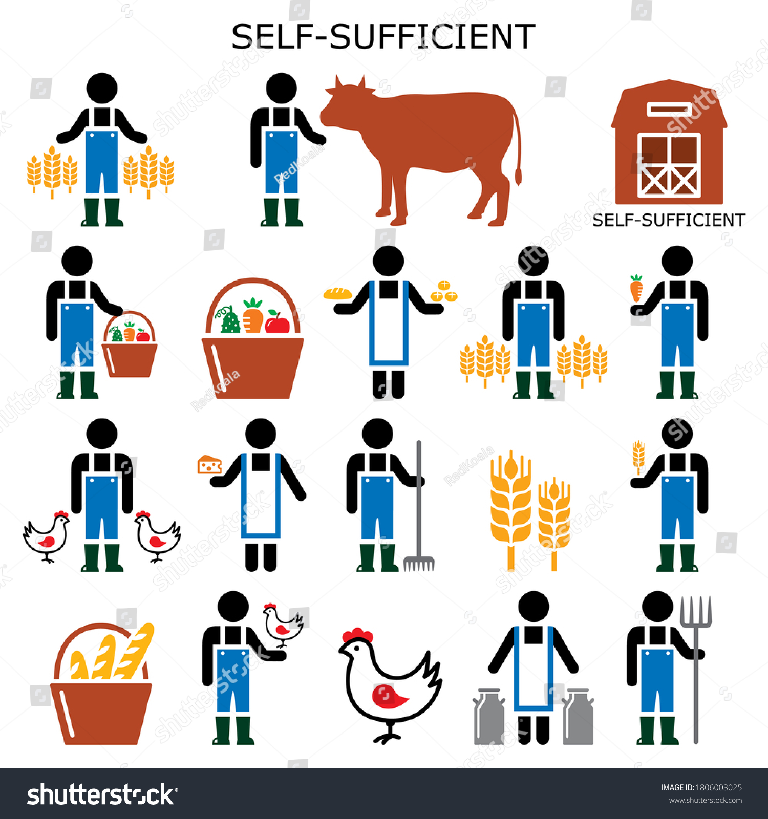 Selfsufficient Farmer Vector Color Icons Self Stock Vector (Royalty ... Selfsufficient Farmer Vector Color Icons Self Stock Vector (Royalty ...