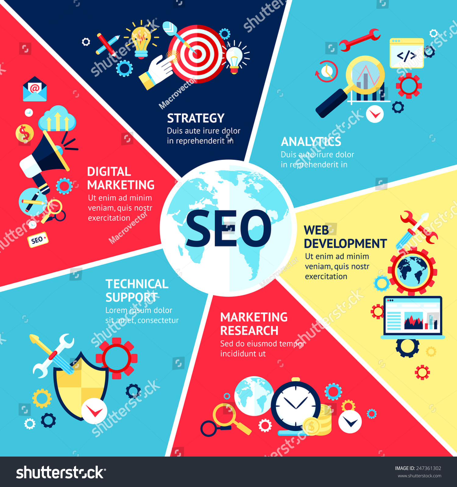 Seo Infographic Set Strategy Analytics Technical: เวกเตอร์สต็อก (ปลอด ...