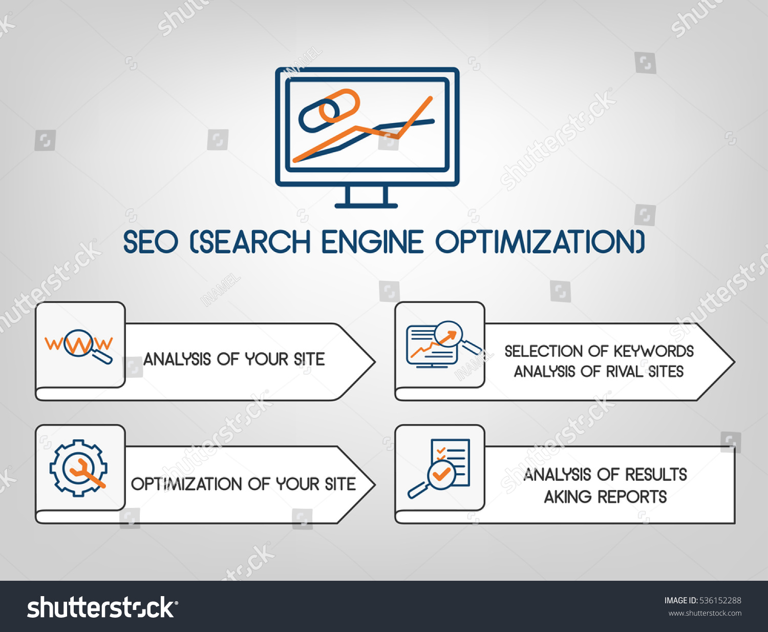 Seo Sequence Infographic Banner Layout Vector Stock Vector (Royalty ...