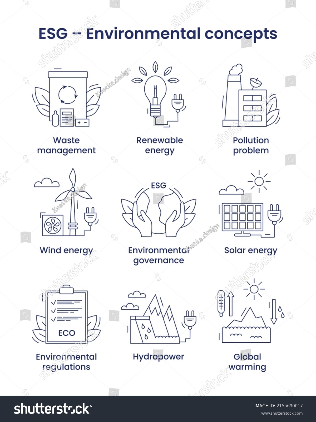 Set Icons Environmental Esg Concept Icons Stock Vector (Royalty Free ... Set Icons Environmental Esg Concept Icons Stock Vector (Royalty Free ...
