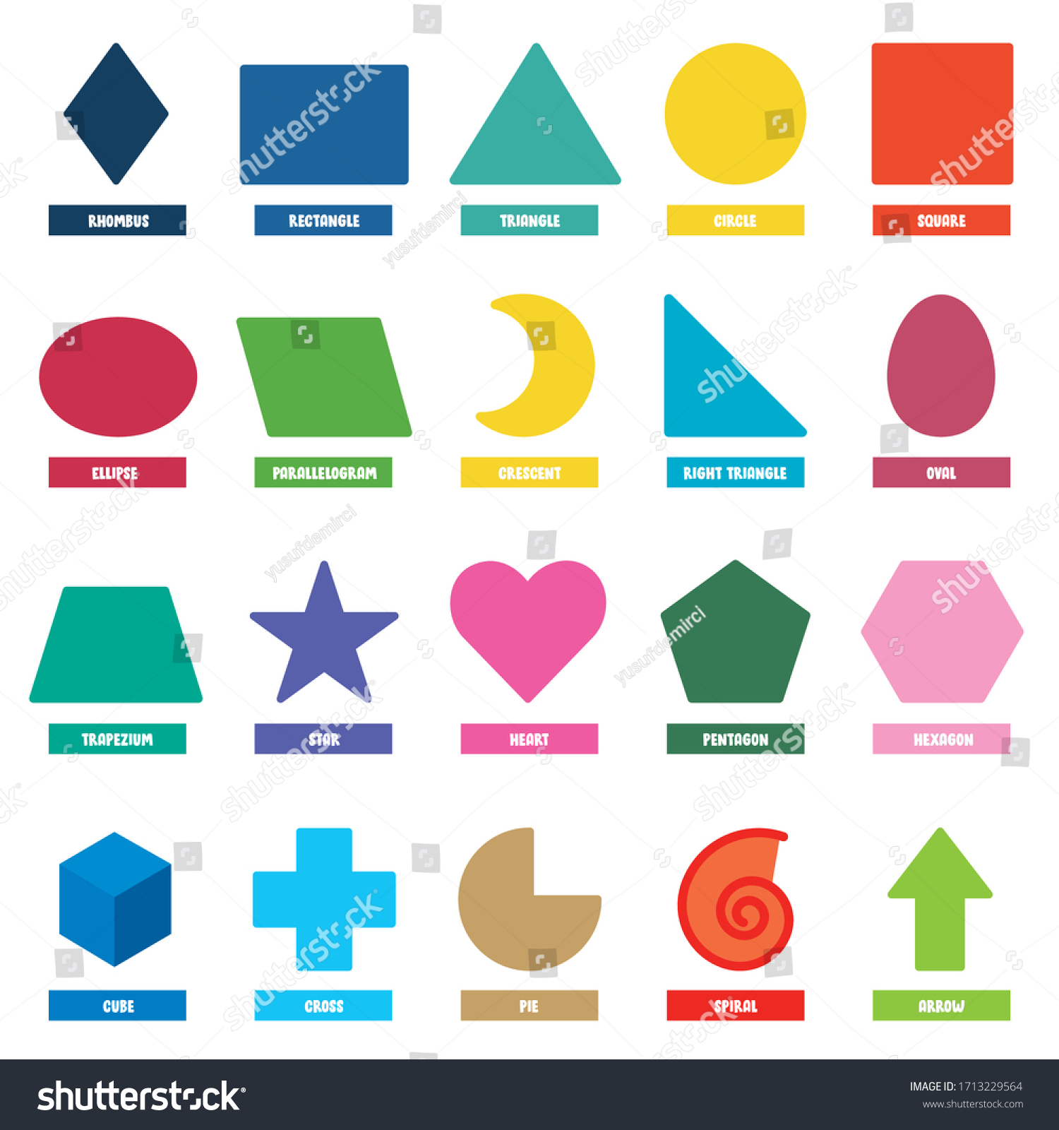 Set Basic Geometric Shapes Stock Vector (Royalty Free) 1713229564 ...