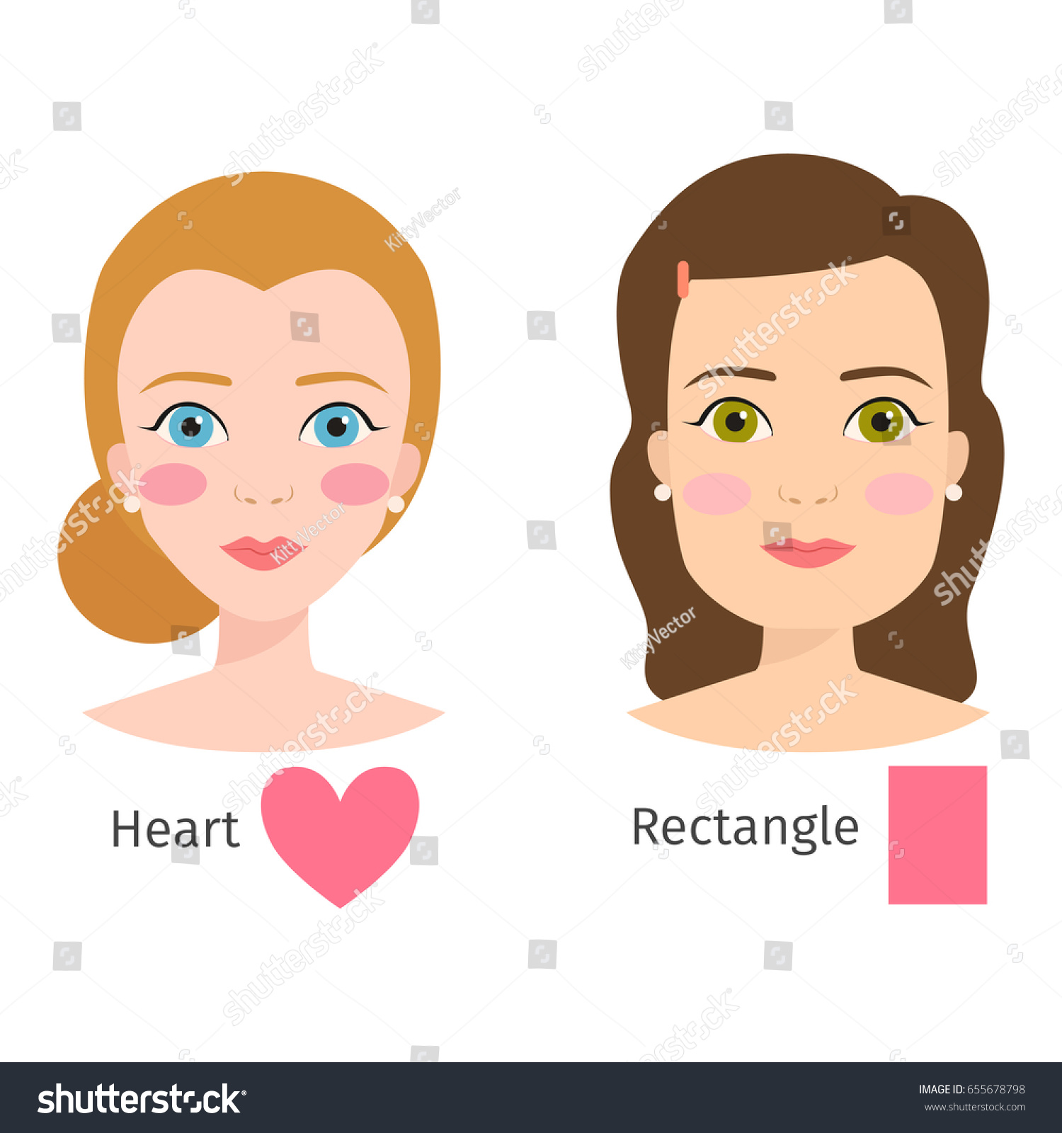 Set Different Woman Face Types Vector Vetor Stock Livre De Direitos