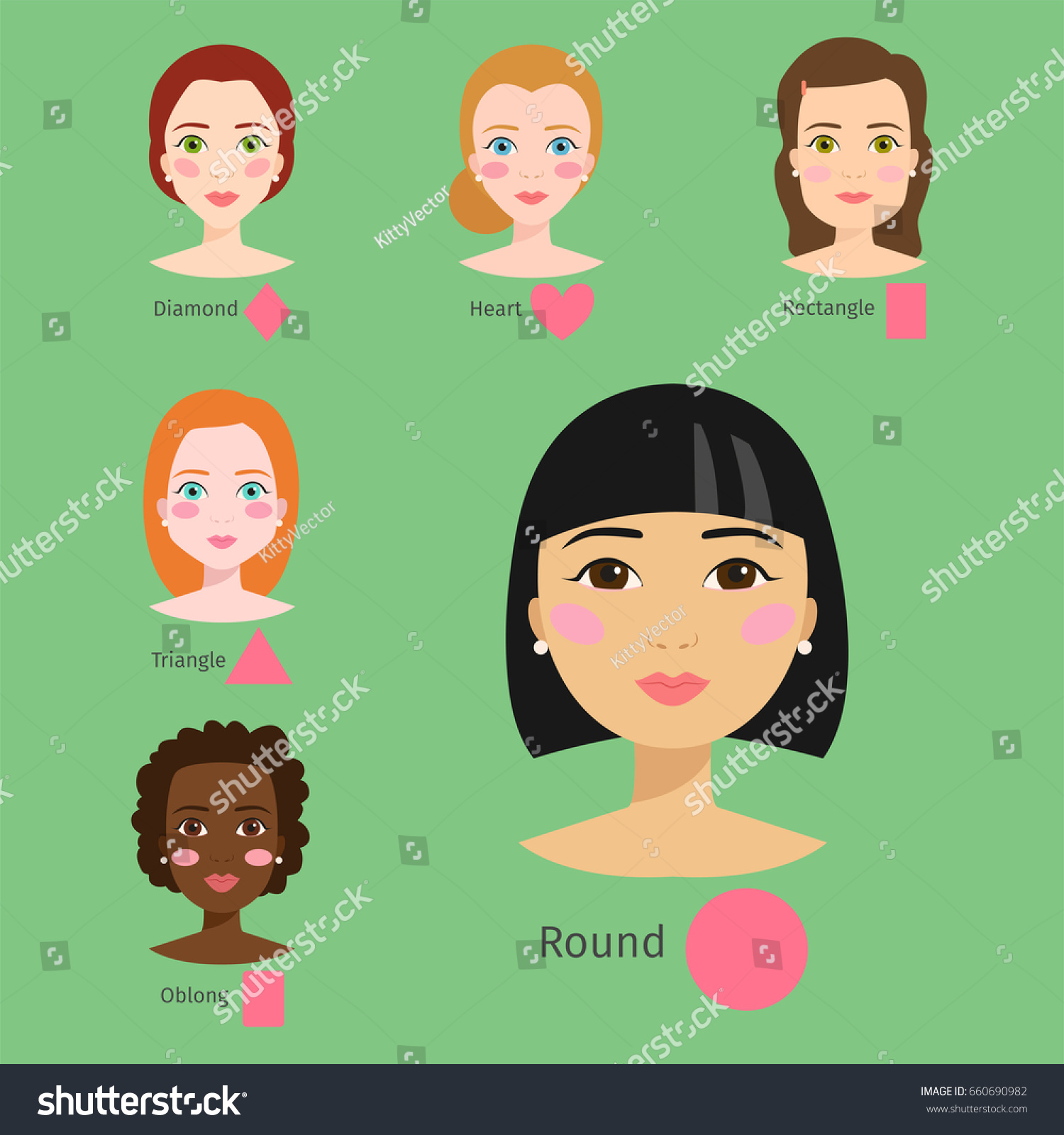 Set Different Woman Face Types Vector 스톡 벡터 로열티 프리 660690982