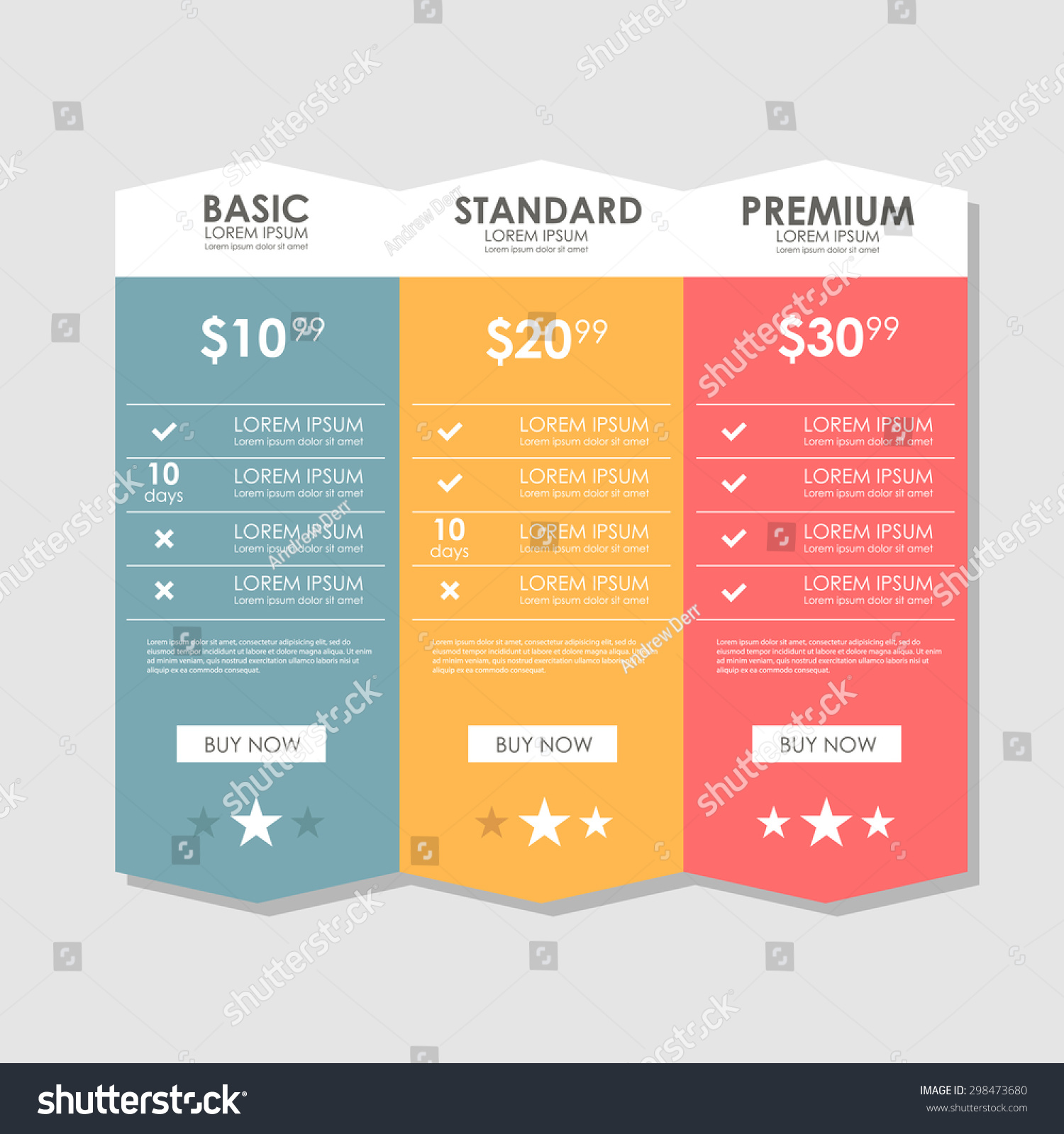 Set Offer Tariffs Ui Ux Vector: vector de stock (libre de regalías ...