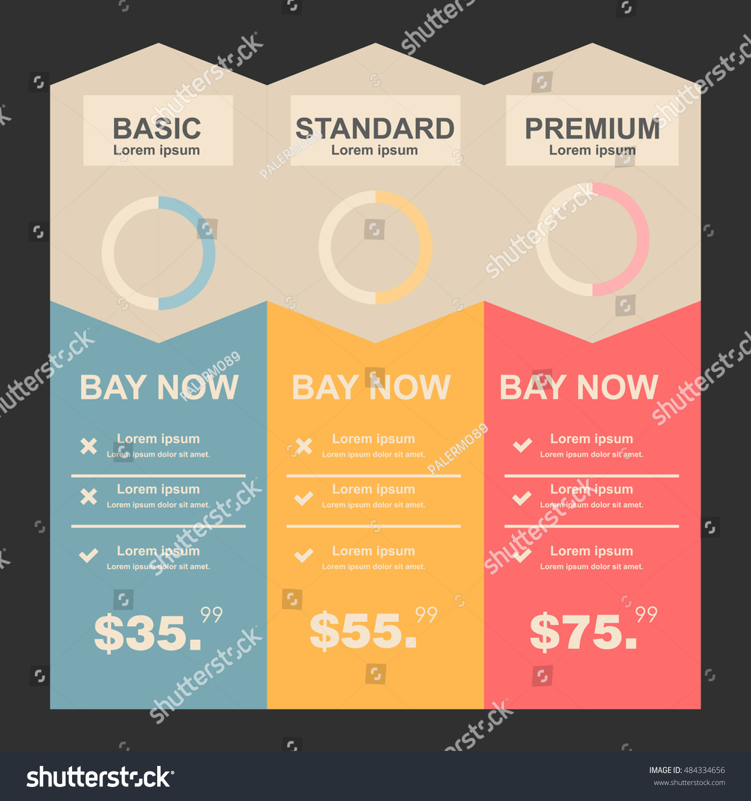 Set Offer Tariffs Ui Ux Vector Stock Vector (Royalty Free) 484334656