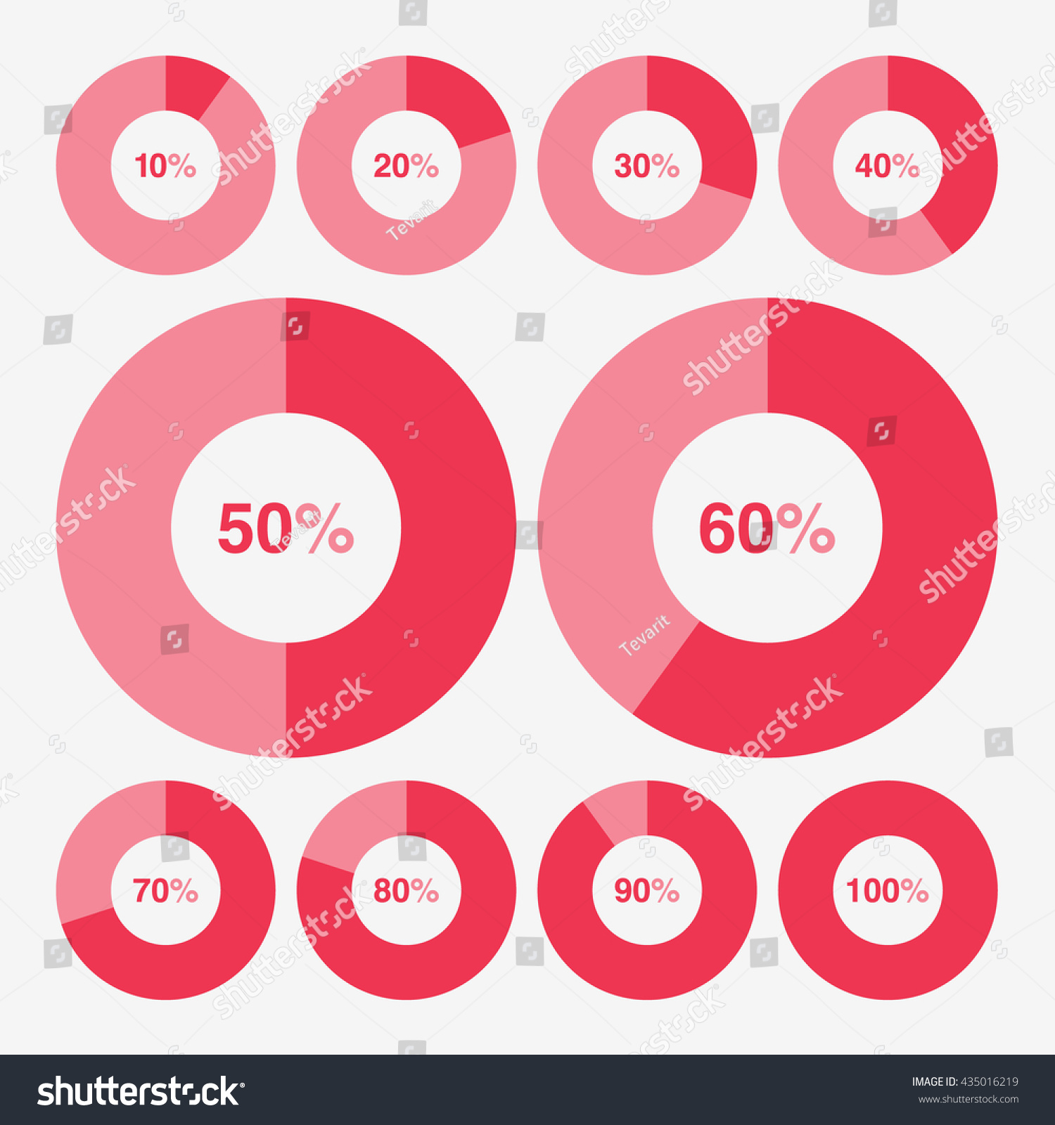 Vektor Stok Set Template Icon Pie Red Chart (Tanpa Royalti) 435016219 ...