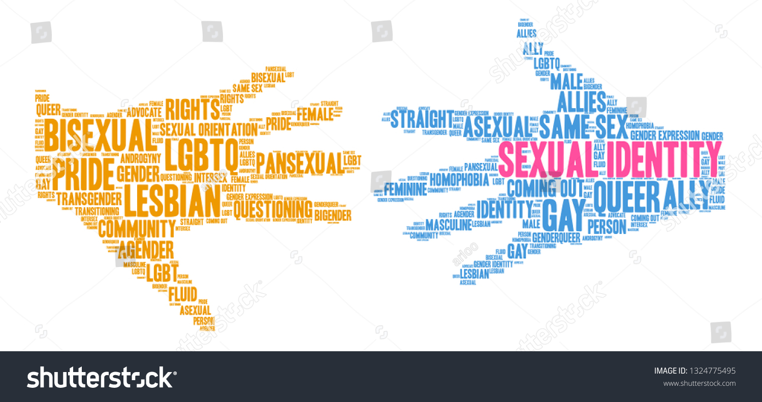 Sexual Identity Word Cloud On White Stock Vector Royalty Free