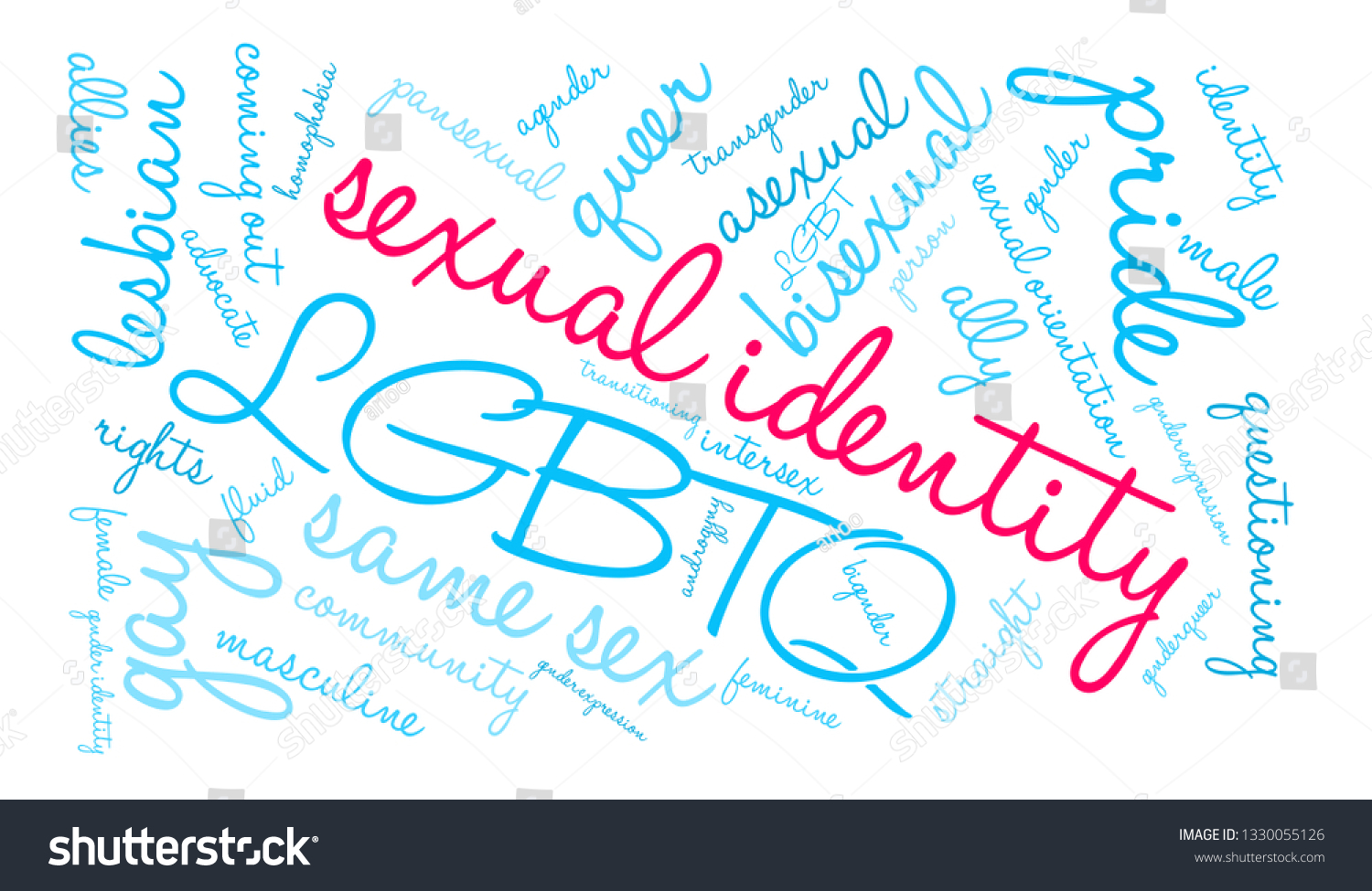 Sexual Identity Word Cloud On White เวกเตอร์สต็อก ปลอดค่าลิขสิทธิ์