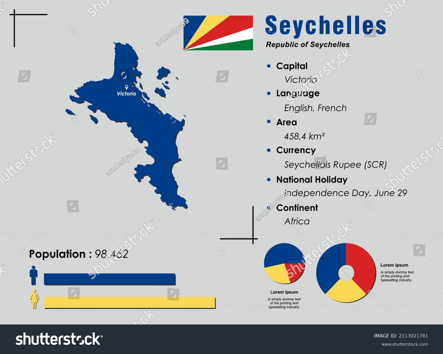 Seychelles Infographic Vector Illustration Complemented Accurate Stock ...