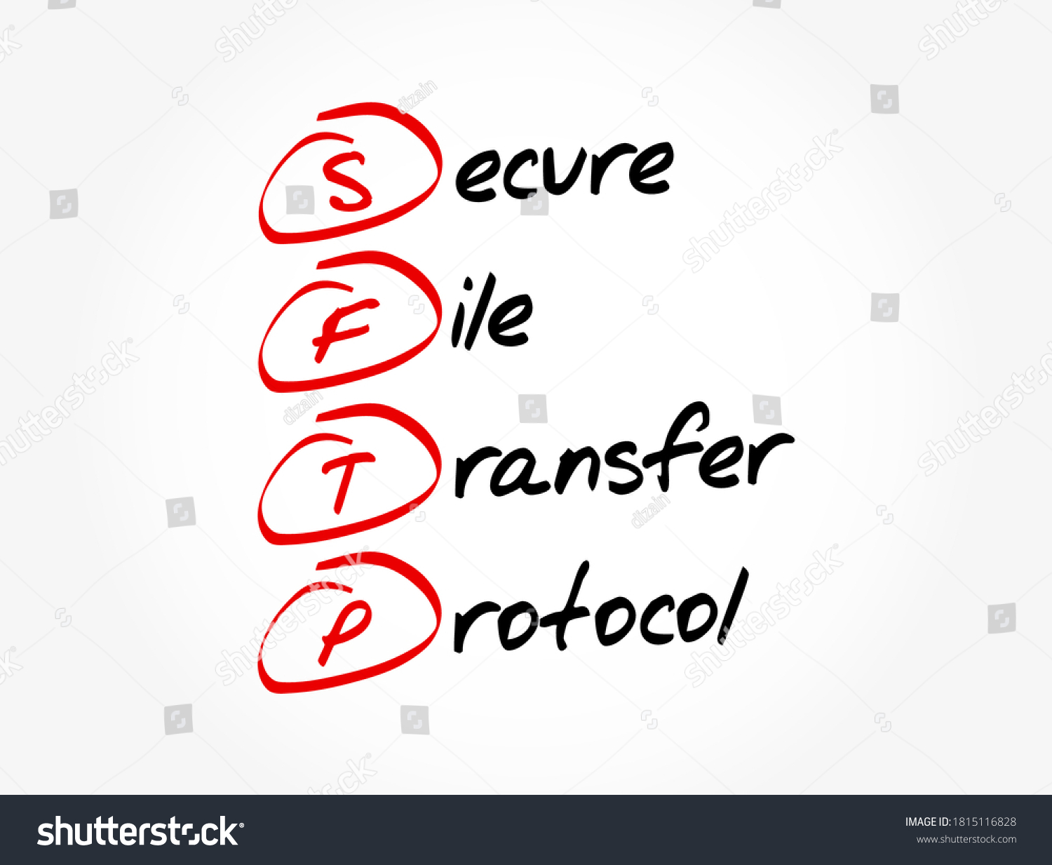 Sftp Secure File Transfer Protocol Acronym Stock Vector (Royalty Free ...