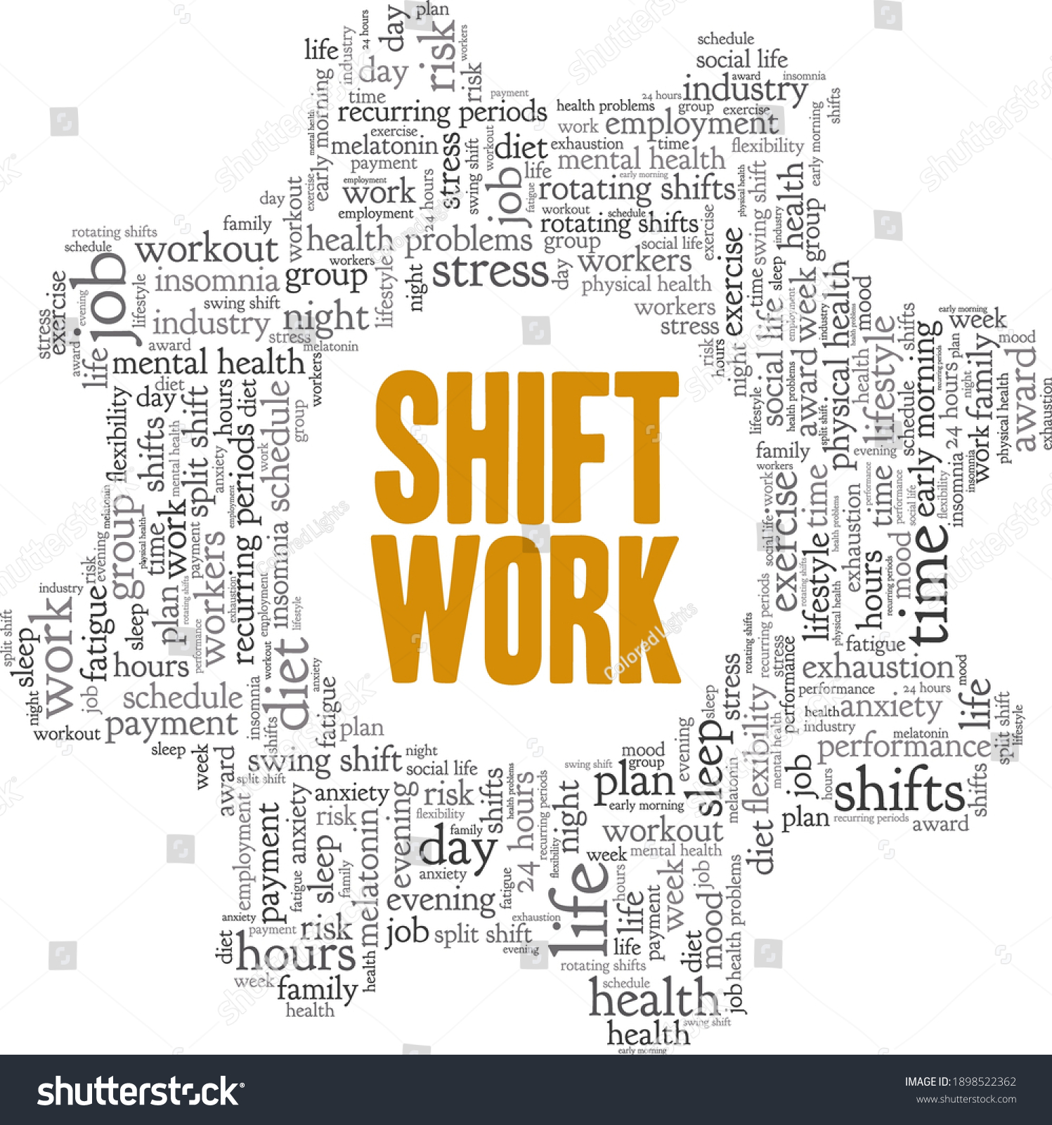 Shift Work Vector Illustration Word Cloud Stock Vector (Royalty Free ...