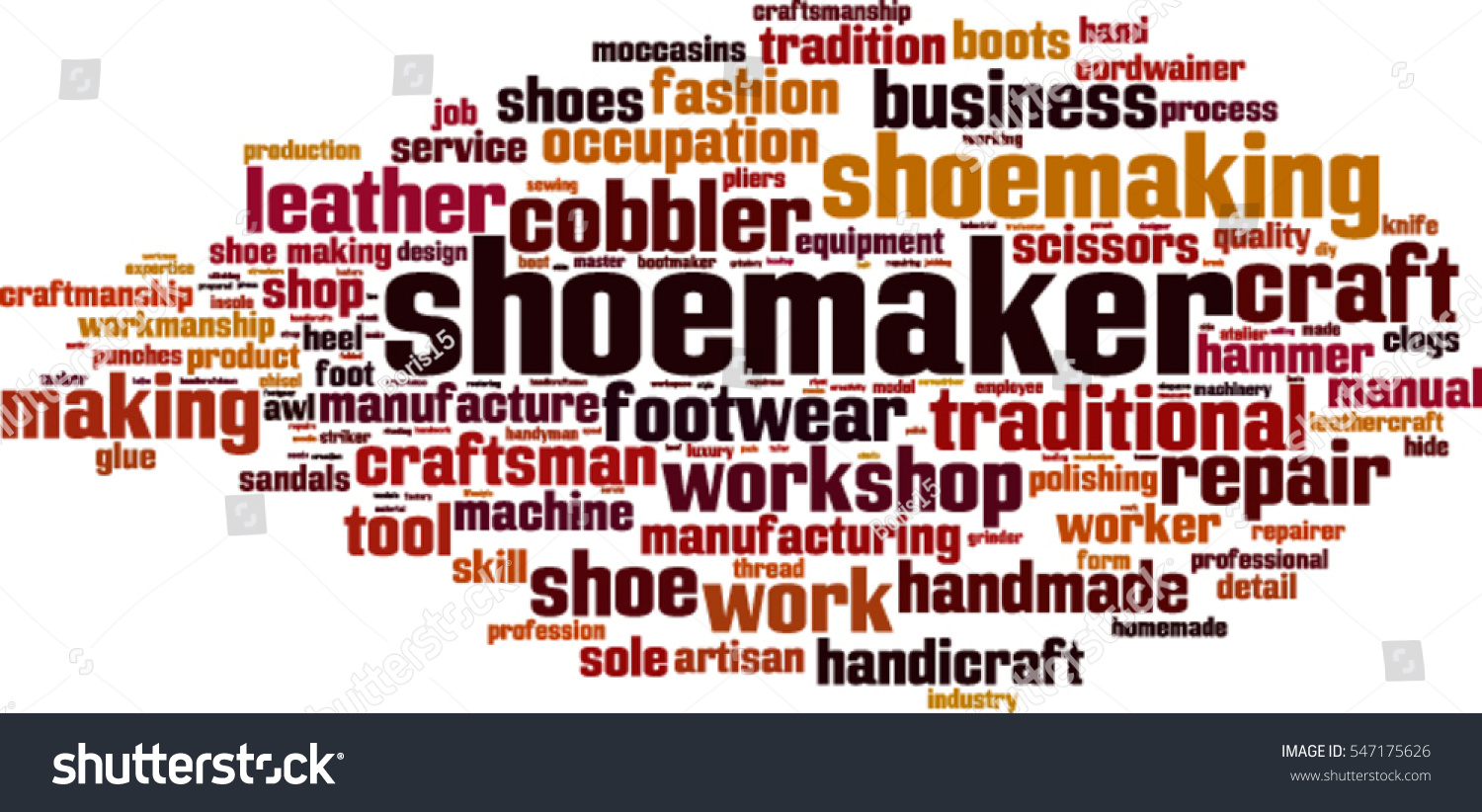 Shoemaker Word Cloud Concept Vector Illustration Stock Vector (Royalty ...