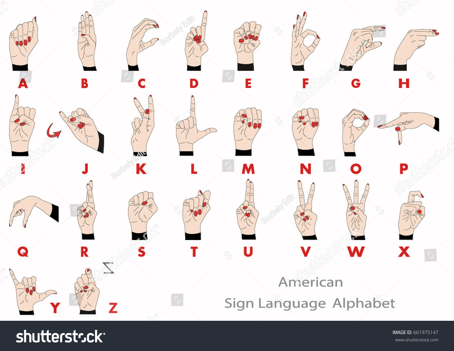 Sign Language Alphabet Stock Vector (Royalty Free) 661975147