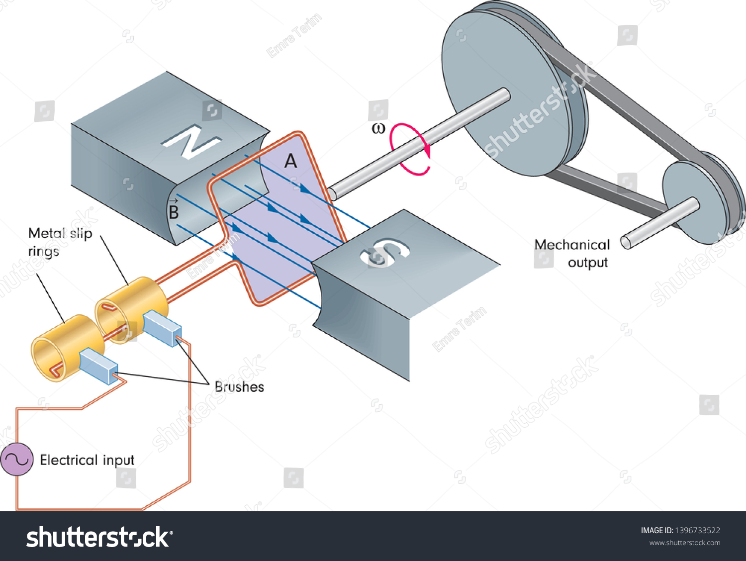 Simple Electric Motor Power Vector Stock Vector (Royalty Free) 1396733522
