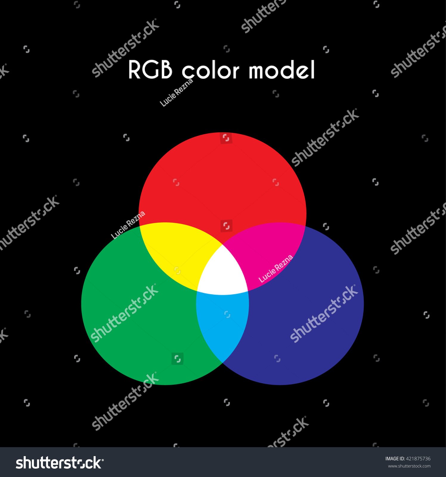 Simple Rgb Model Drawing Stock Vector (Royalty Free) 421875736