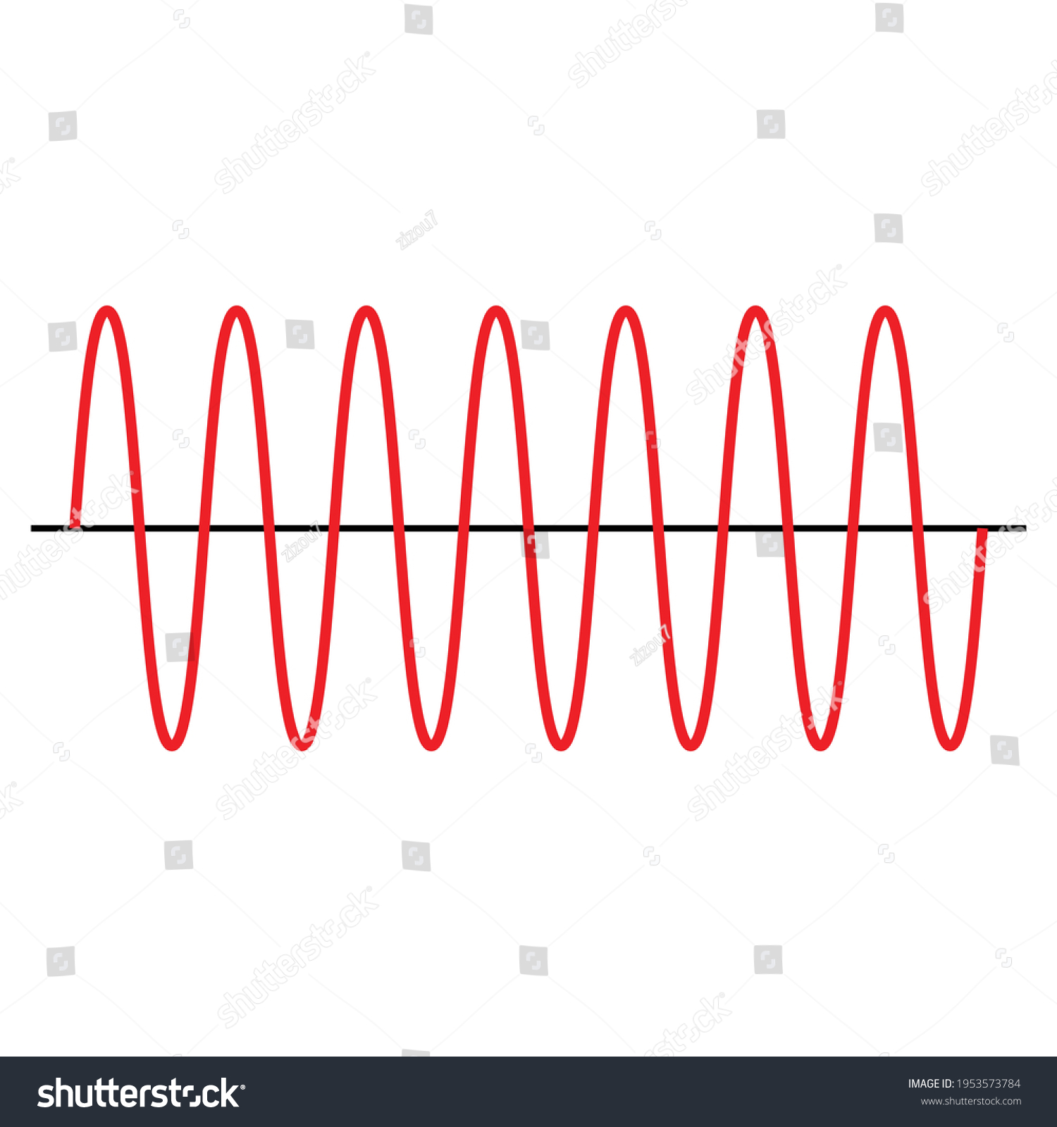 1,058 Sinusoidal waveform Images, Stock Photos & Vectors | Shutterstock