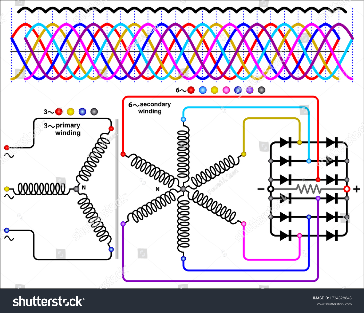 Six Phase Full Wave Bridge Rectifier: เวกเตอร์สต็อก (ปลอดค่าลิขสิทธิ์ ...
