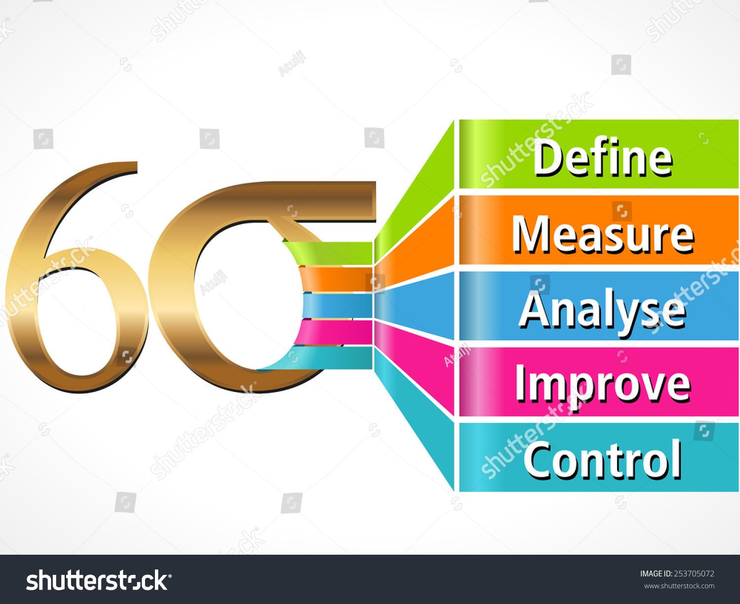 Six Sigma Flow Concept Vector Eps10: เวกเตอร์สต็อก (ปลอดค่าลิขสิทธิ์ ...