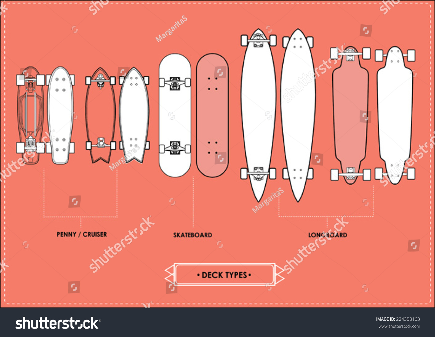 Skate Boards Type Set Stock Vector (Royalty Free) 224358163 | Shutterstock