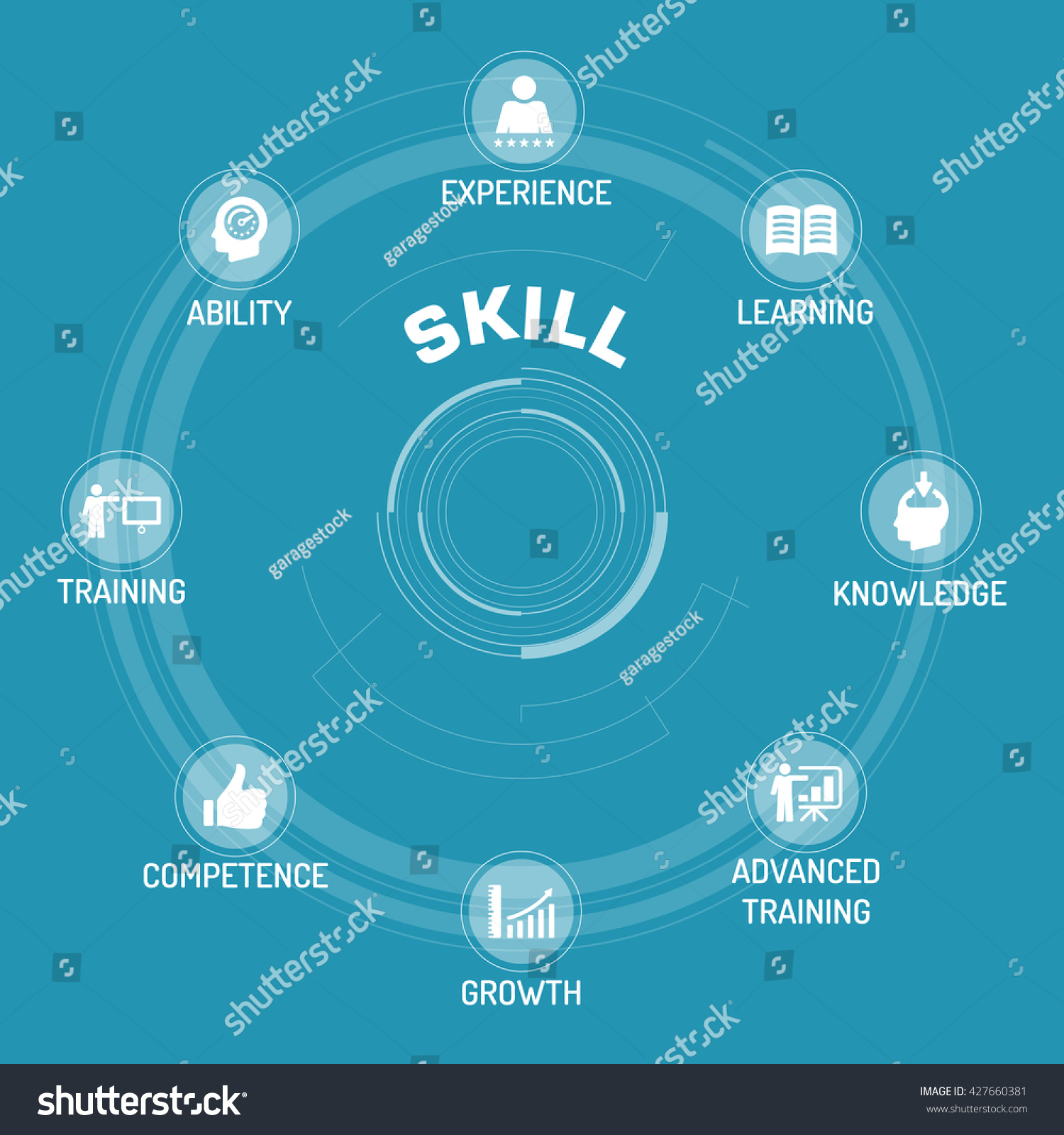 Skill Icon Set On Blue Background Stock Vector (Royalty Free) 427660381