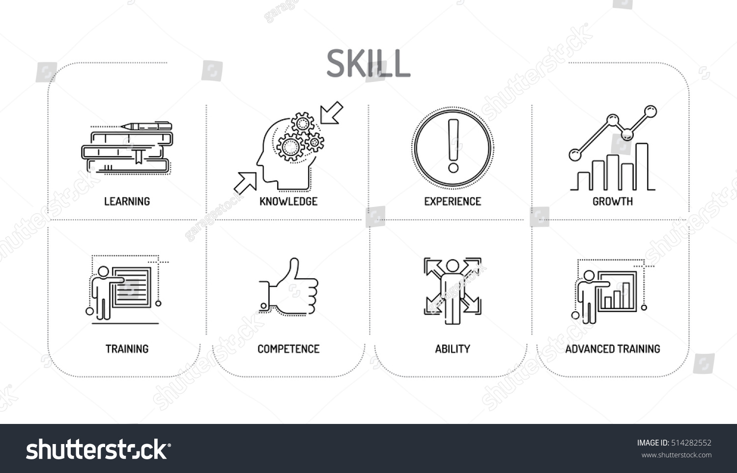 Skill Line Icons Concept Stock Vector (Royalty Free) 514282552 ...