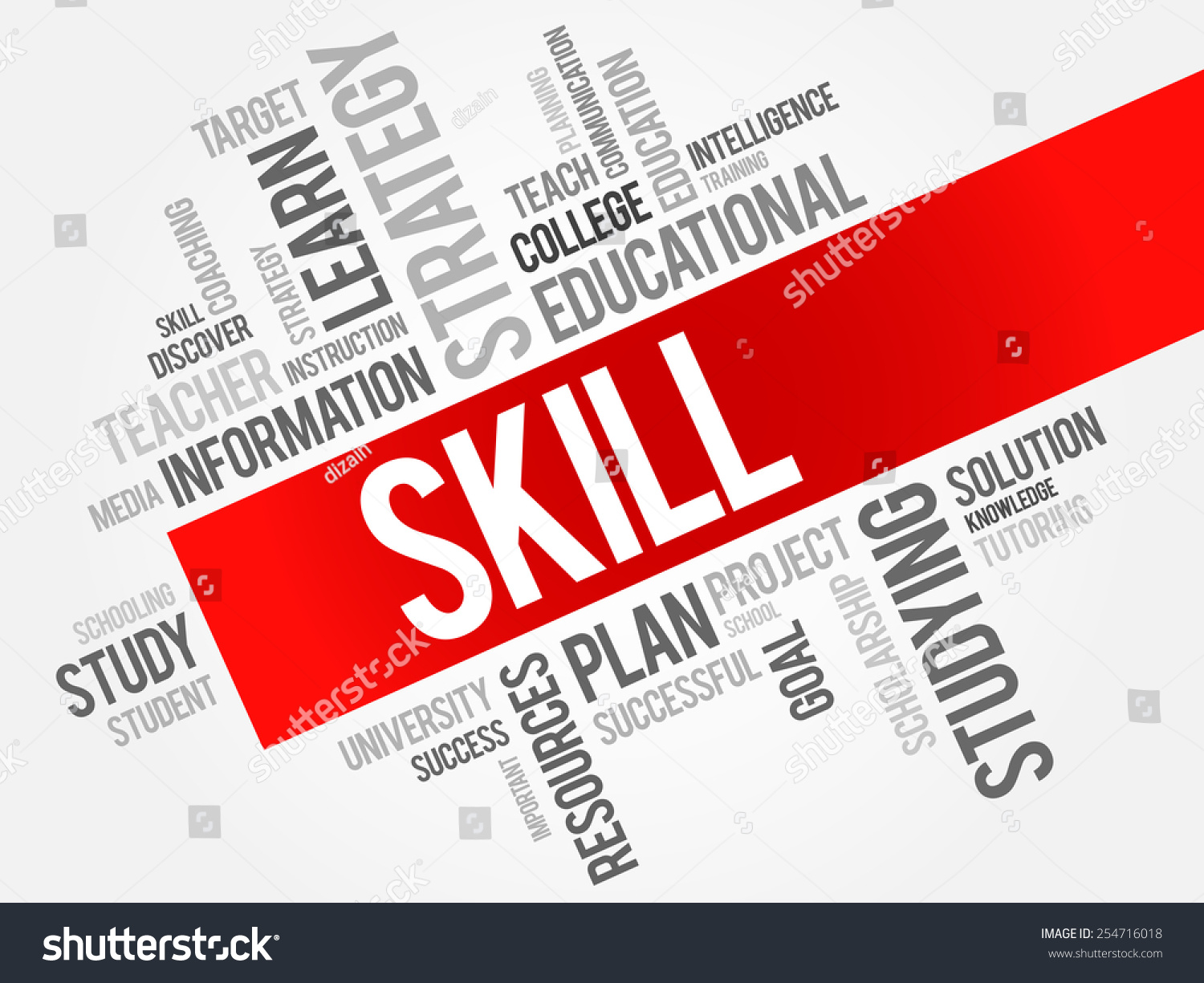 Skill Word Cloud Education Concept Stock Vector (Royalty Free ...