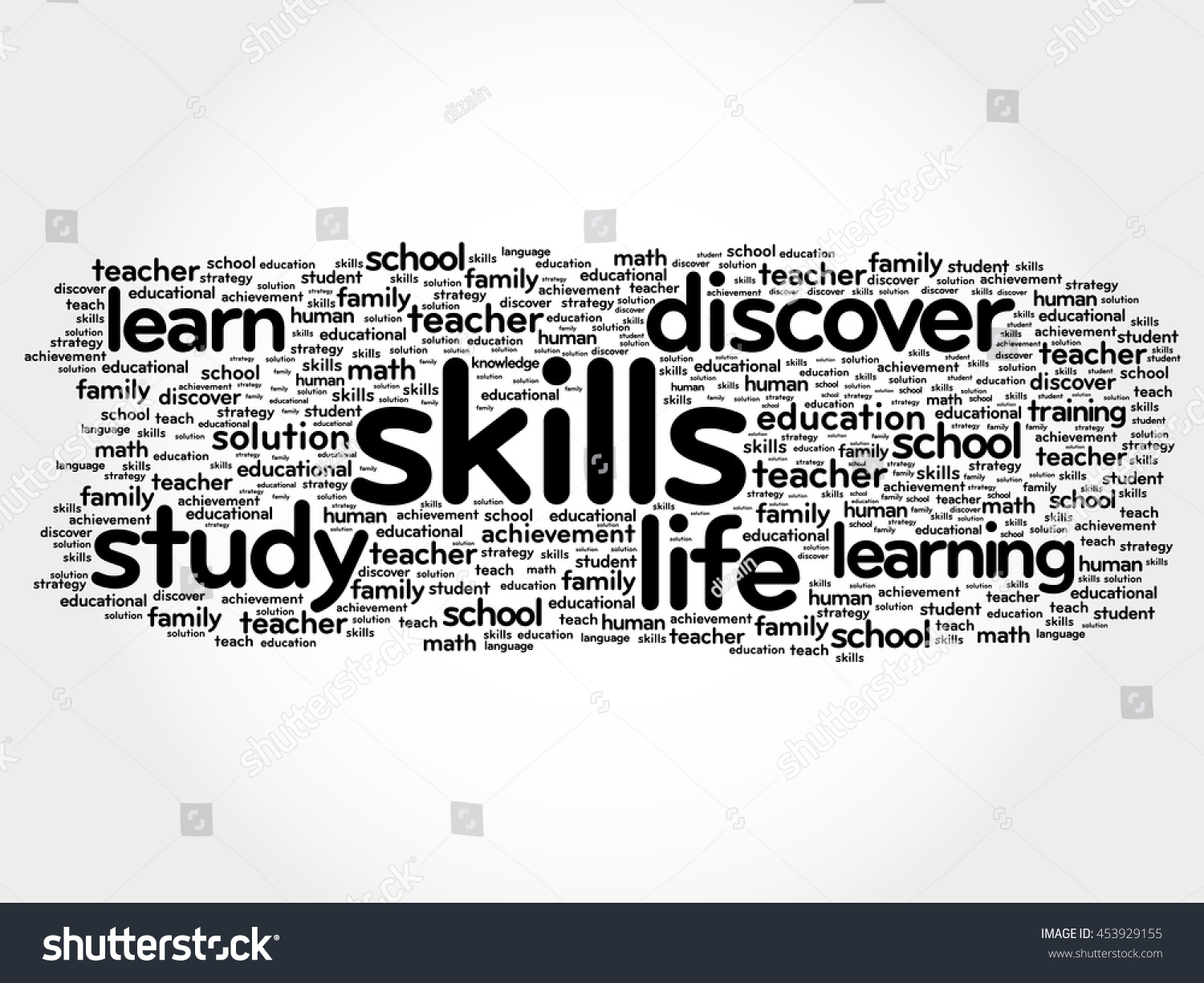Skills Word Cloud Collage Education Concept Stock Vector (Royalty Free ...