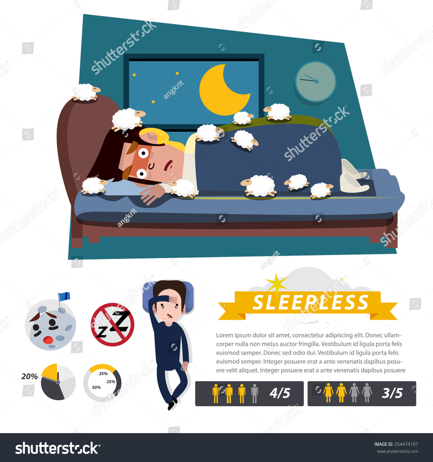 Sleepless Character Infographic Element Vector Illustration Stock ...