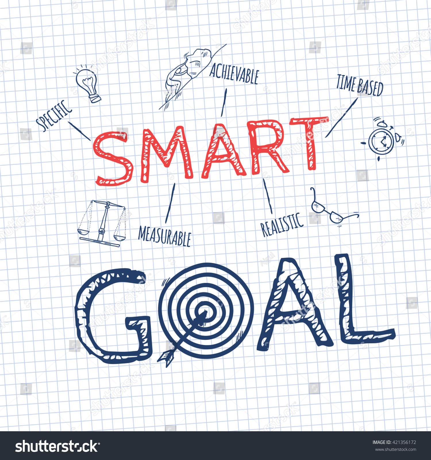 Smart Goal Setting Concept Chart Keywords 库存矢量图(免版税)421356172 ... Smart Goal Setting Concept Chart Keywords 库存矢量图(免版税)421356172 ...