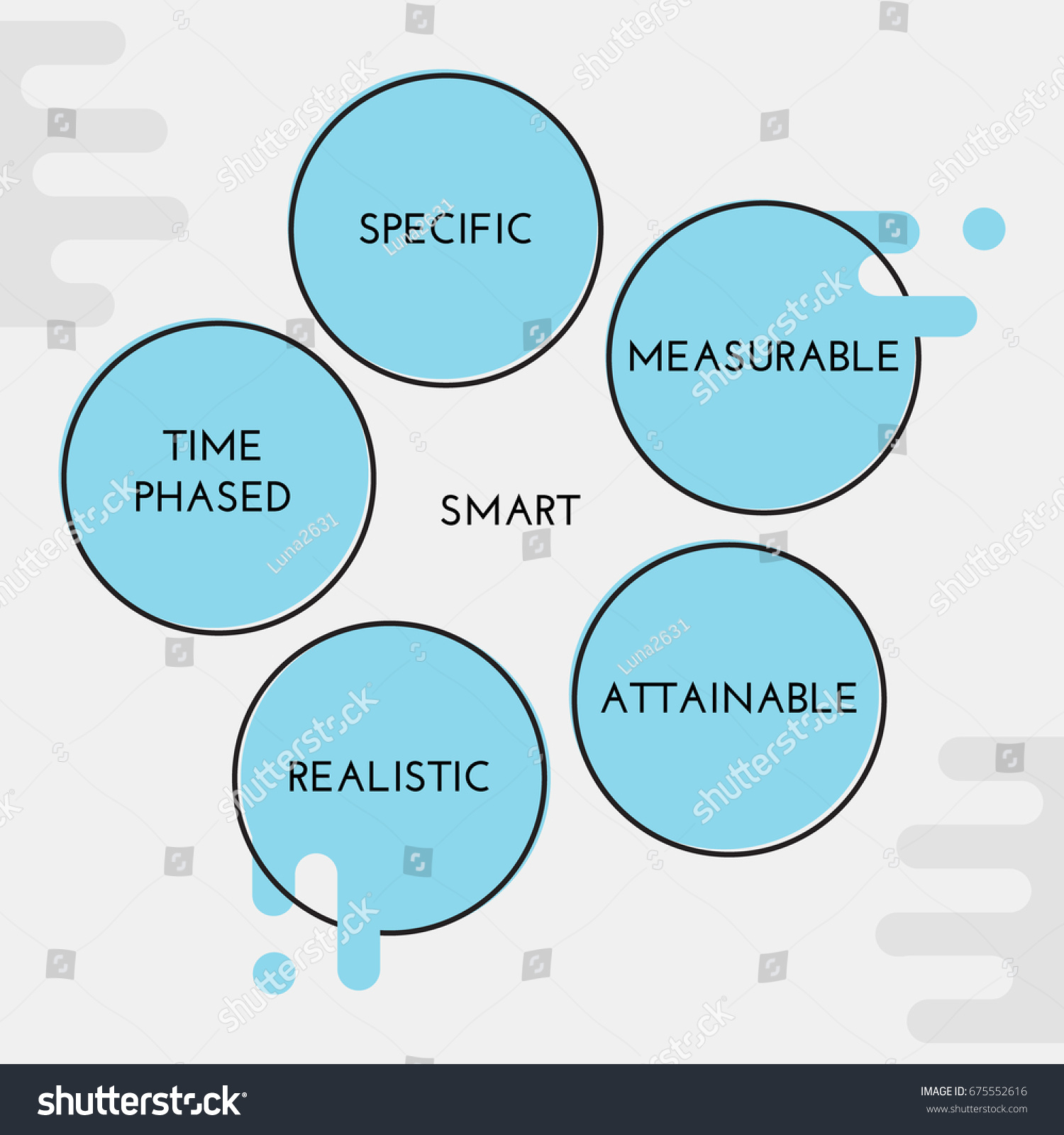 Smart Goal Setting Model Strategic Thinking: เวกเตอร์สต็อก (ปลอดค่า ...