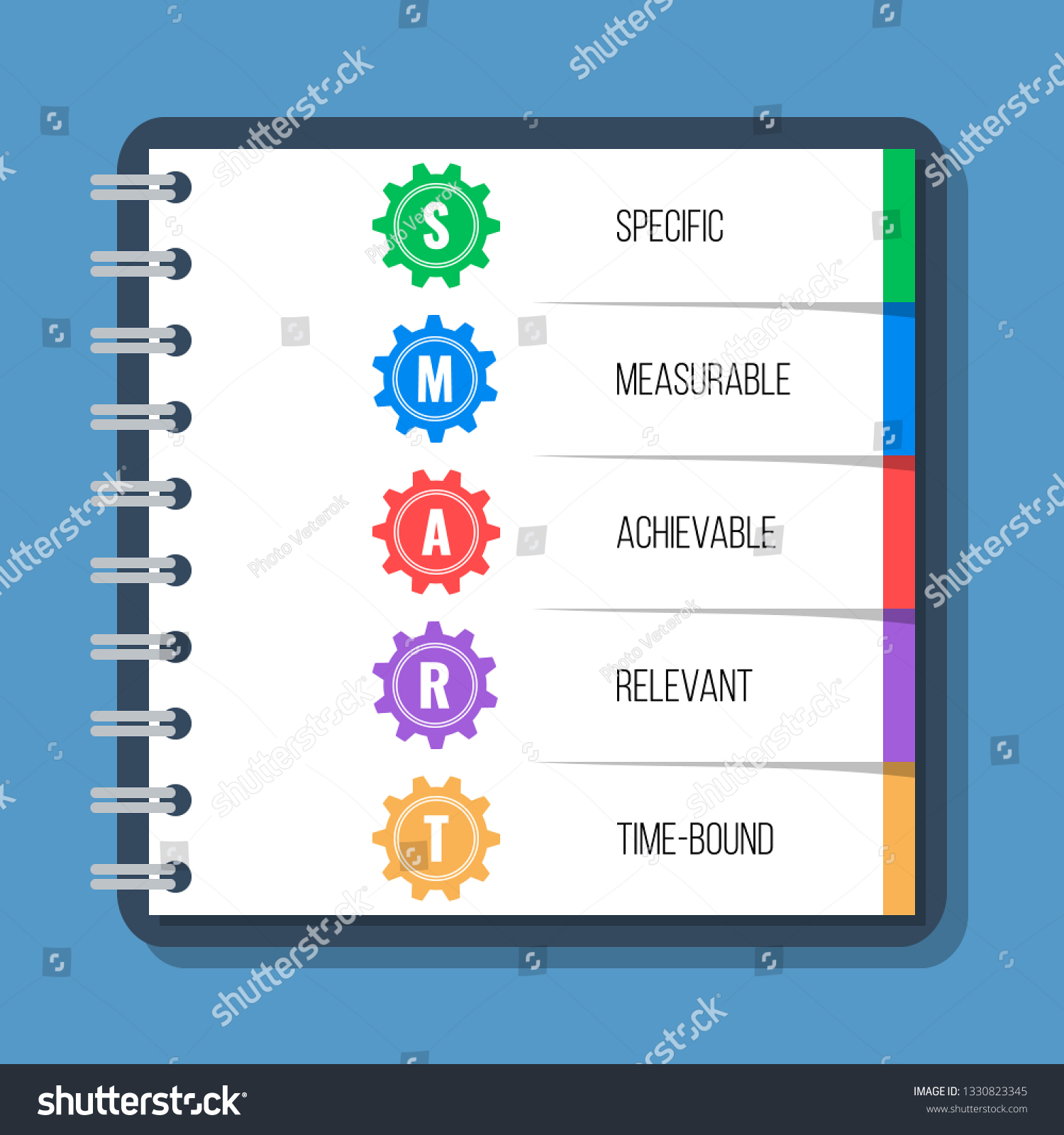 Smart Goals Flat Style Vector Concept Stock Vector (Royalty Free ...