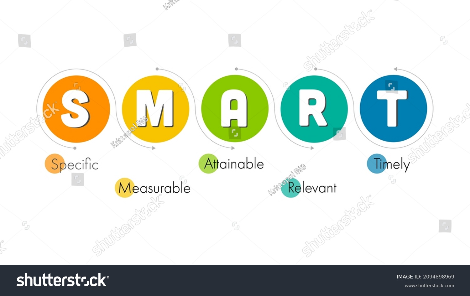 Smart Goals Setting Infographic Template Stock Vector (Royalty Free ...