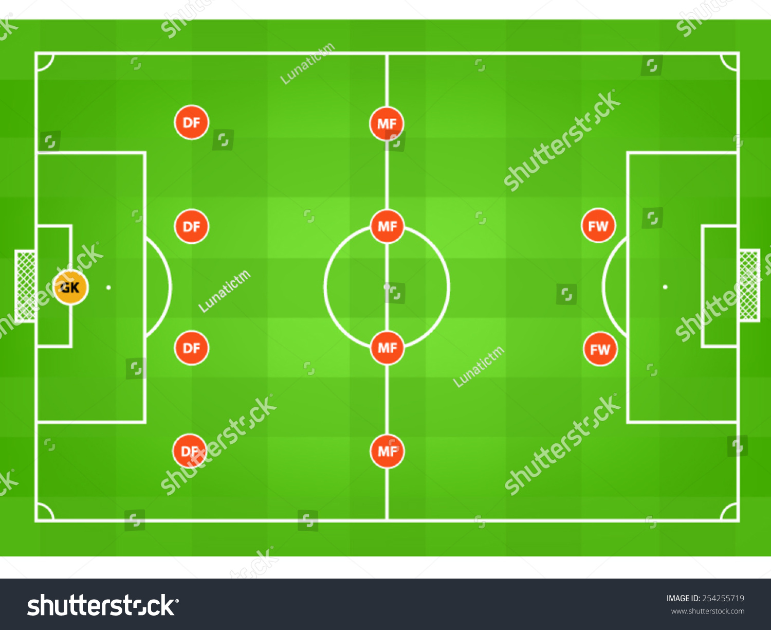 Soccer Field Player Position Vector: vector de stock (libre de regalías ...