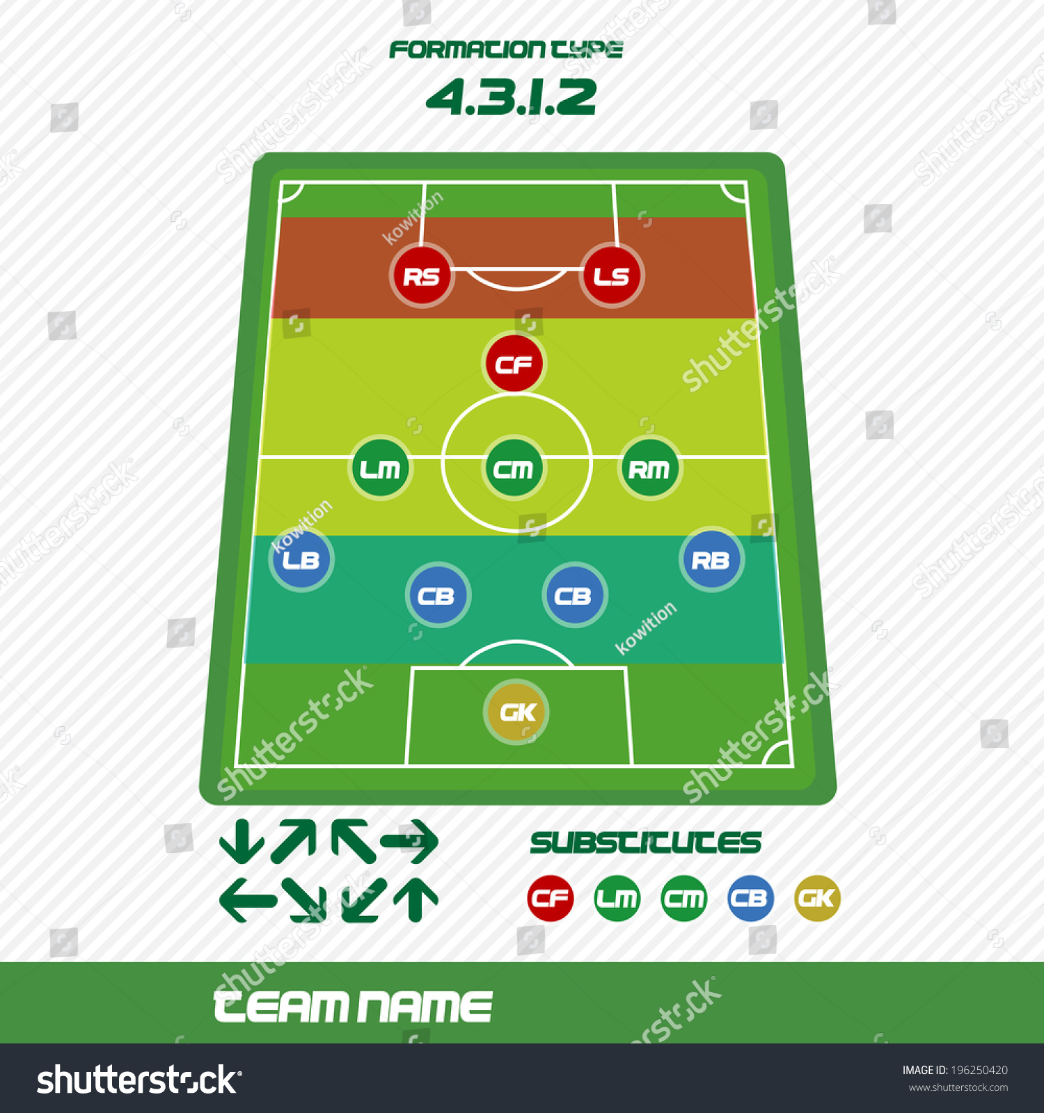 Soccer Strategy Stock Vector (Royalty Free) 196250420 | Shutterstock