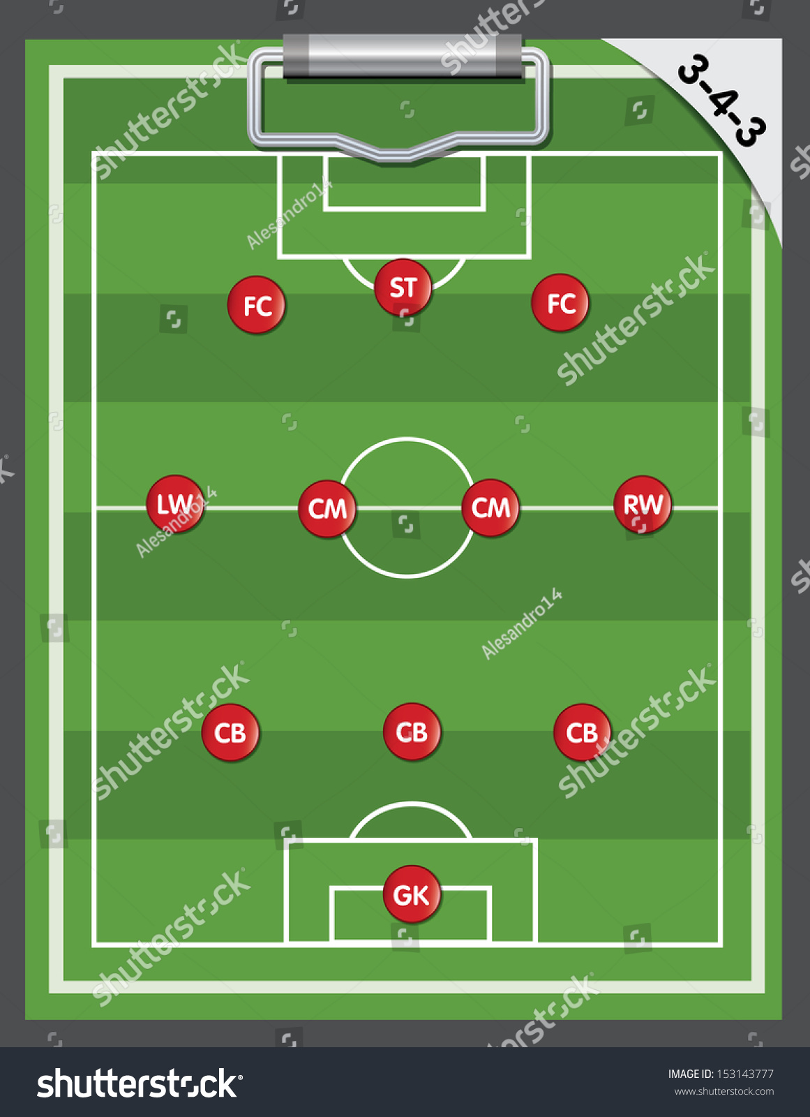 Soccer Strategy Formation Type 343 Stock Vector (Royalty Free ...