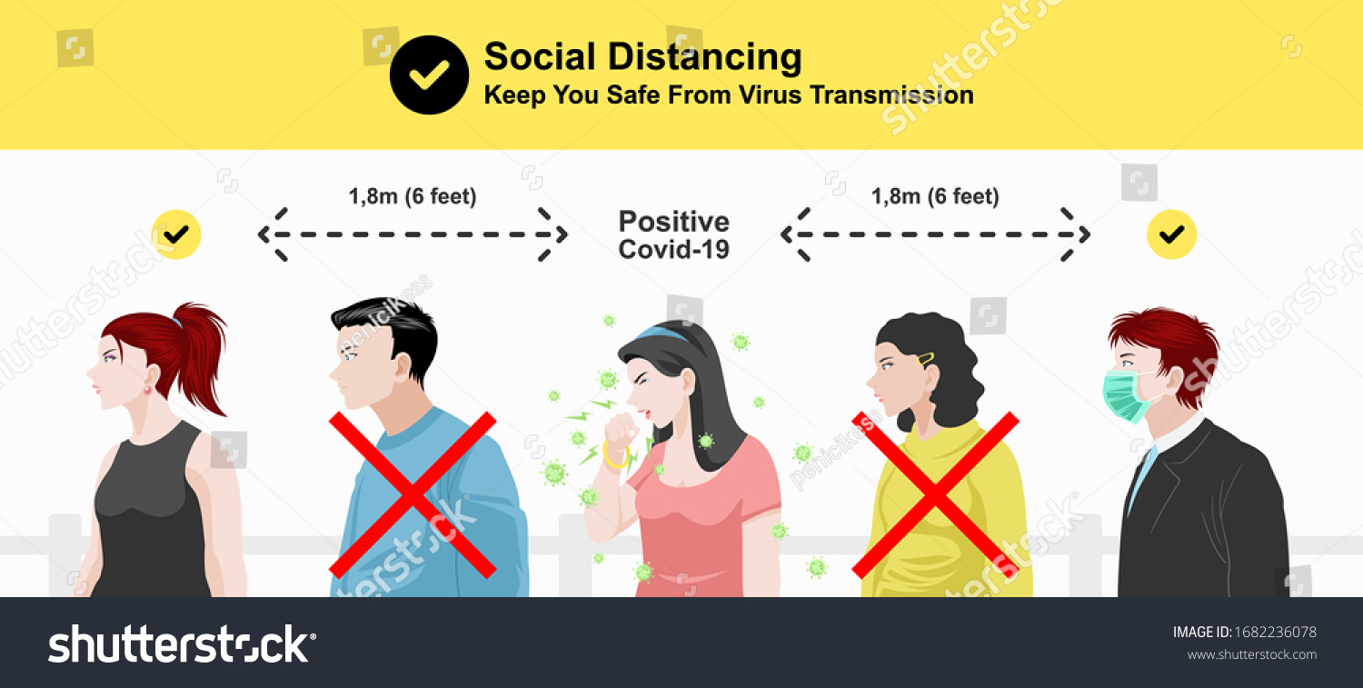 Social Distancing Infographic Tips How Measure: vetor stock (livre de ...
