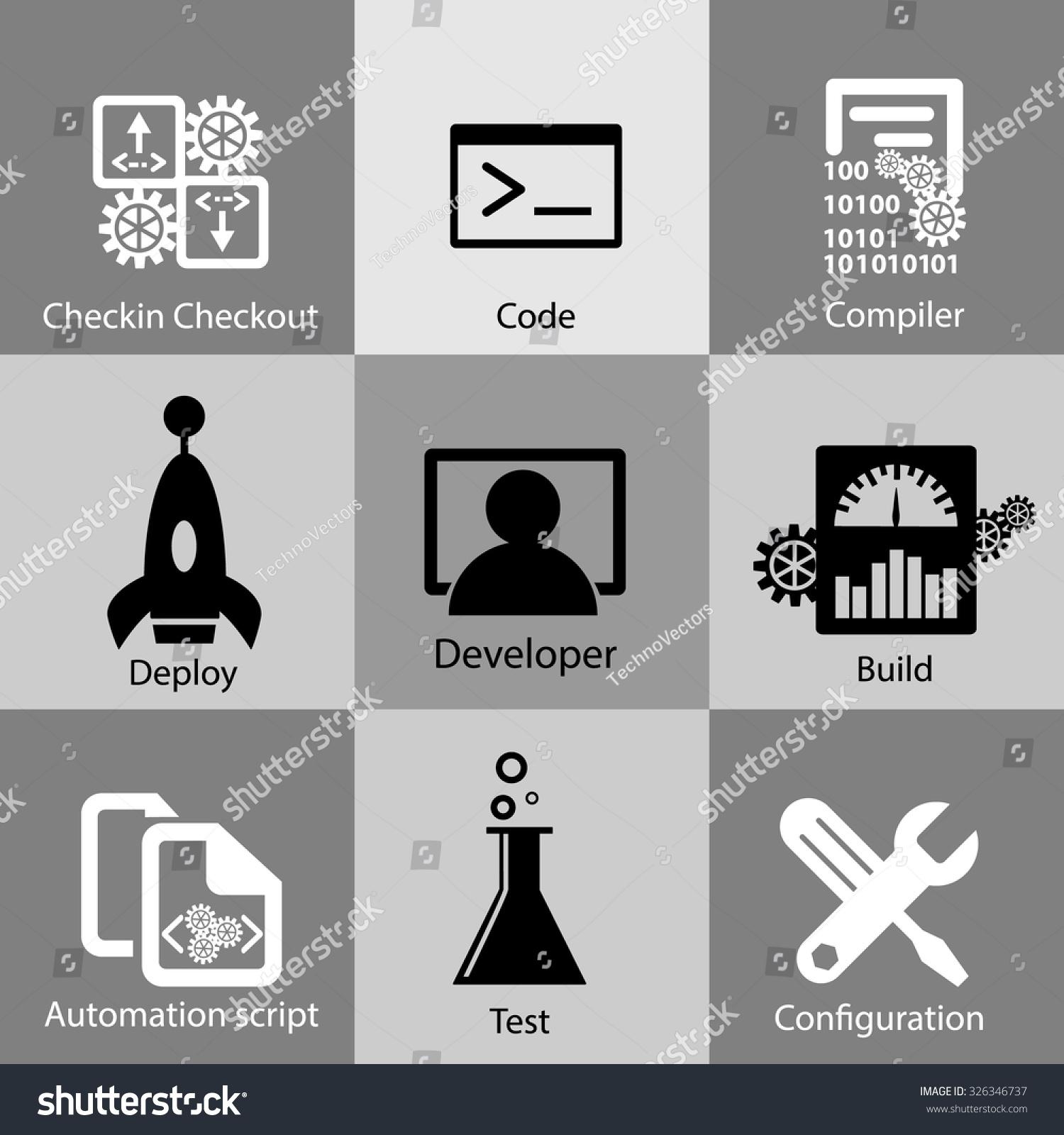 Software Development Icon Collection Stock Vector 326346737 Shutterstock