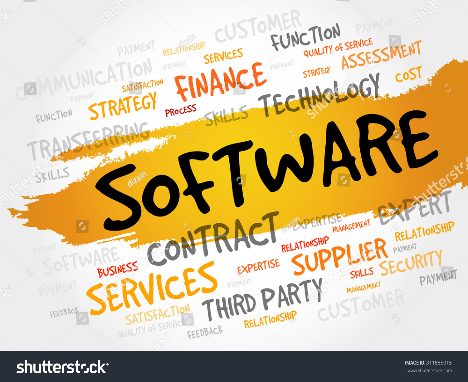 Software Word Cloud Business Concept Stock Vector (Royalty Free ...