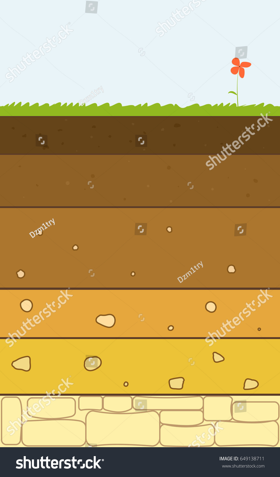 Soil Layers Vector Illustration Soil Formation Stock Vector (Royalty ...