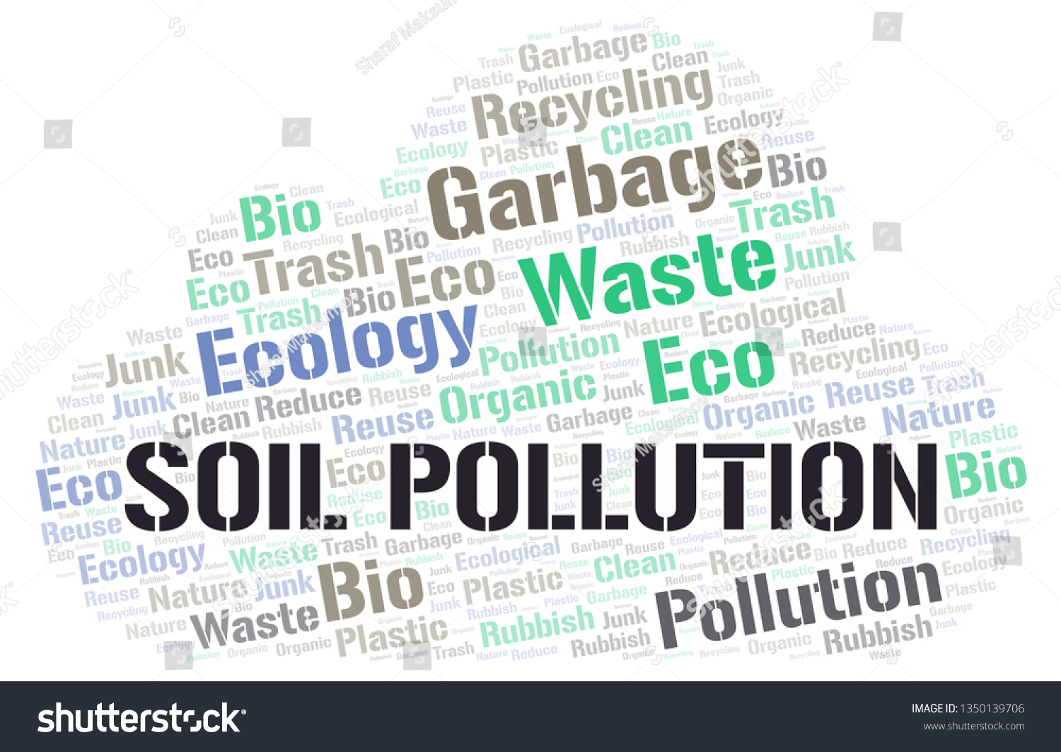 Soil Pollution Word Cloud: เวกเตอร์สต็อก (ปลอดค่าลิขสิทธิ์) 1350139706 ...
