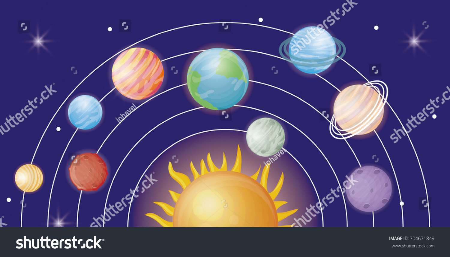 Solar System Design: เวกเตอร์สต็อก (ปลอดค่าลิขสิทธิ์) 704671849 ...