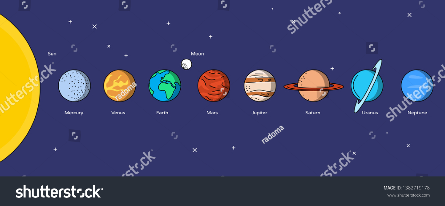 Solar System Flat Linear Style Illustration: เวกเตอร์สต็อก (ปลอดค่า ...