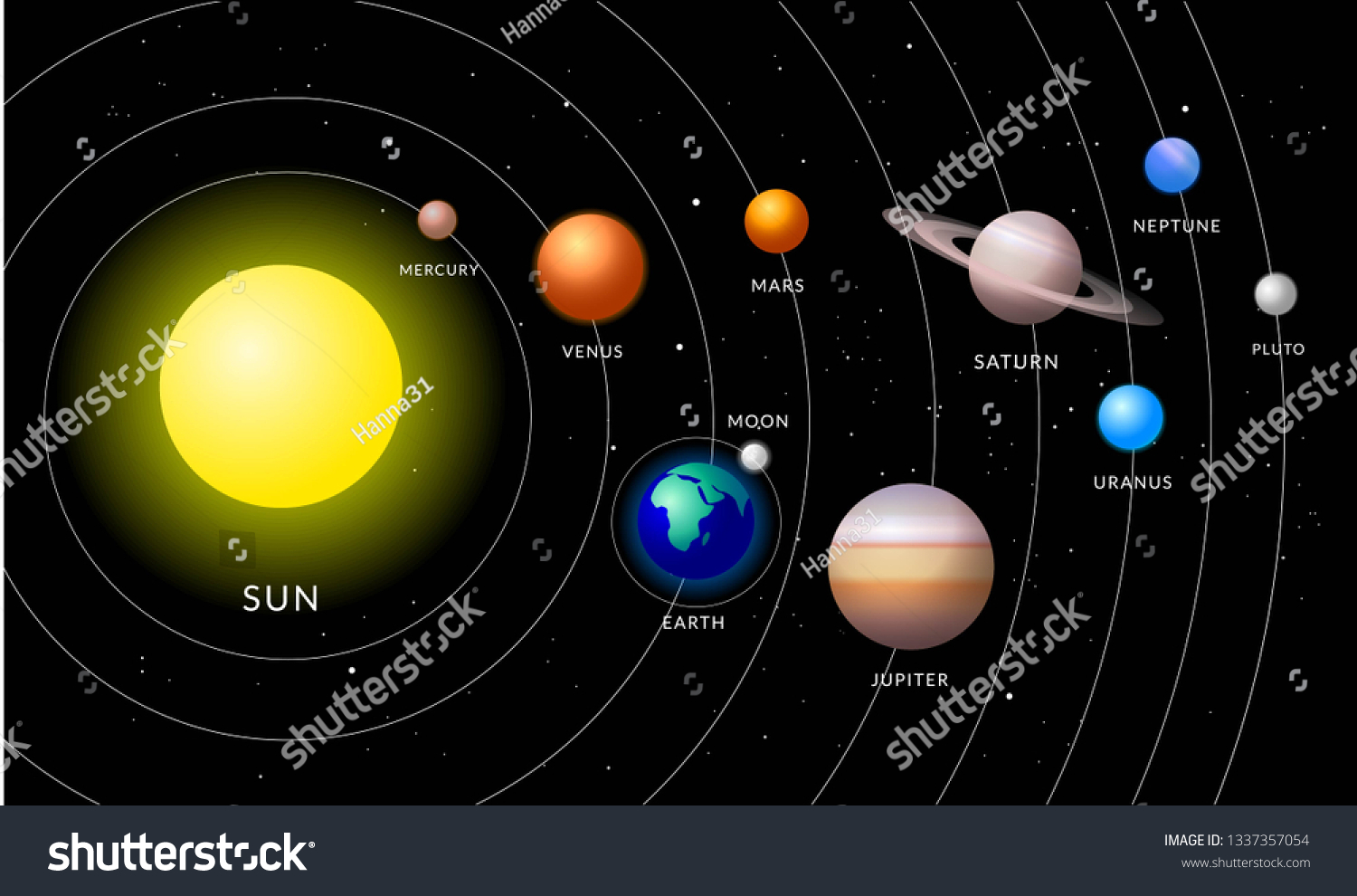 Solar System Illustration Stock Vector (Royalty Free) 1337357054